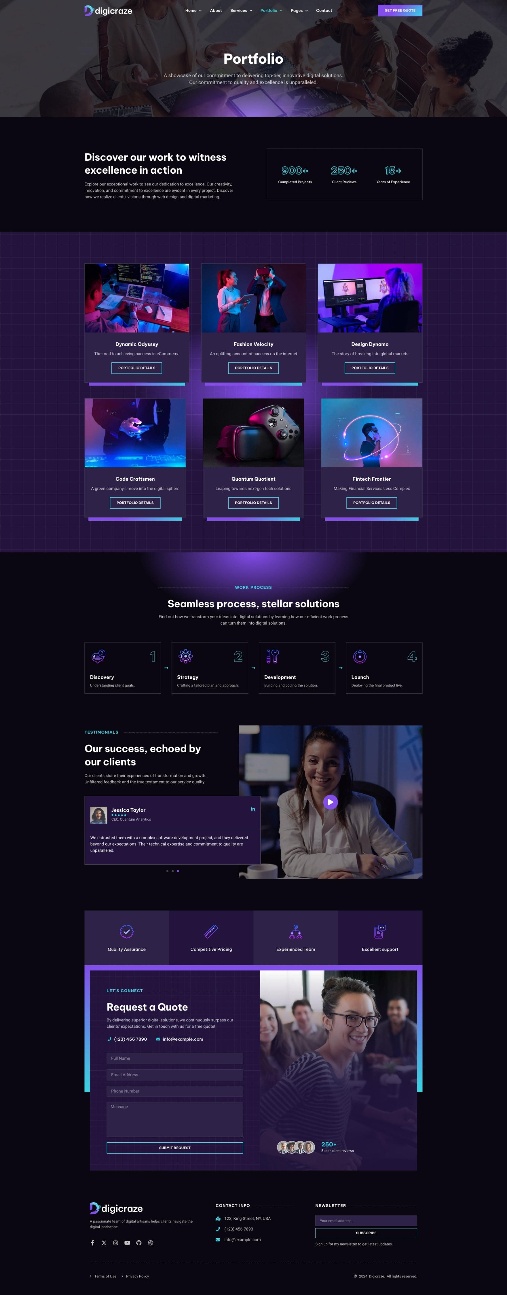 Digicraze - Digital Marketing Agency Elementor Pro Template Kit by oxaart