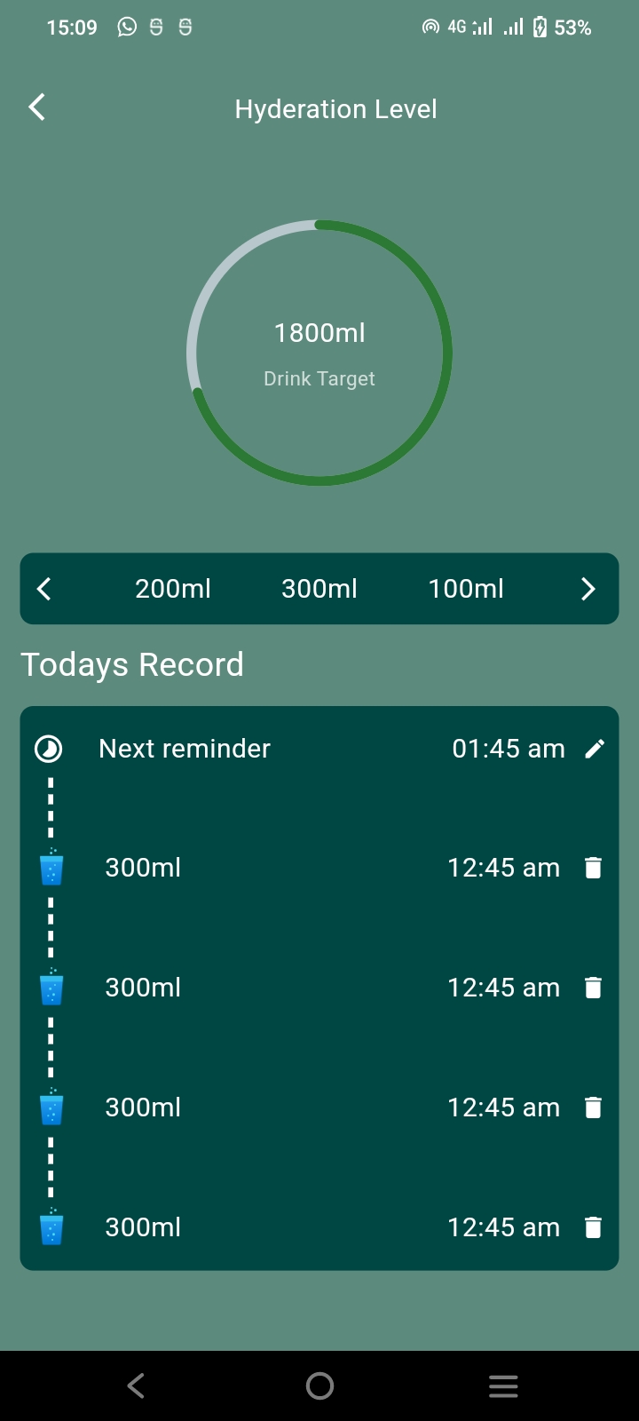 Wellness Tracker App Flutter UI Kit by CodentraTech | CodeCanyon