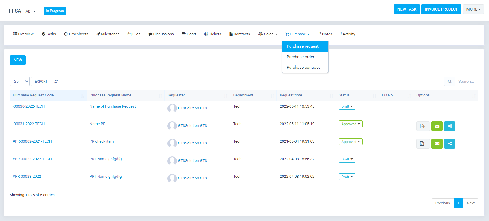 Purchase Management module for Perfex CRM by GreenTech_Solutions ...
