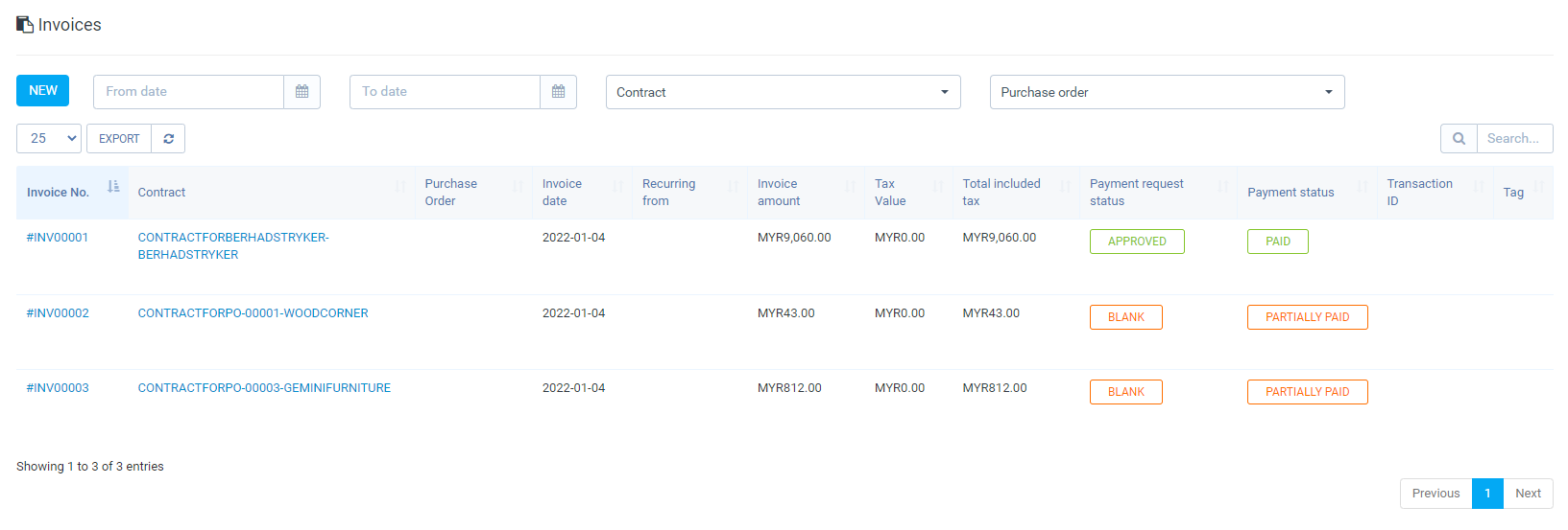 Purchase Management module for Perfex CRM by GreenTech_Solutions ...