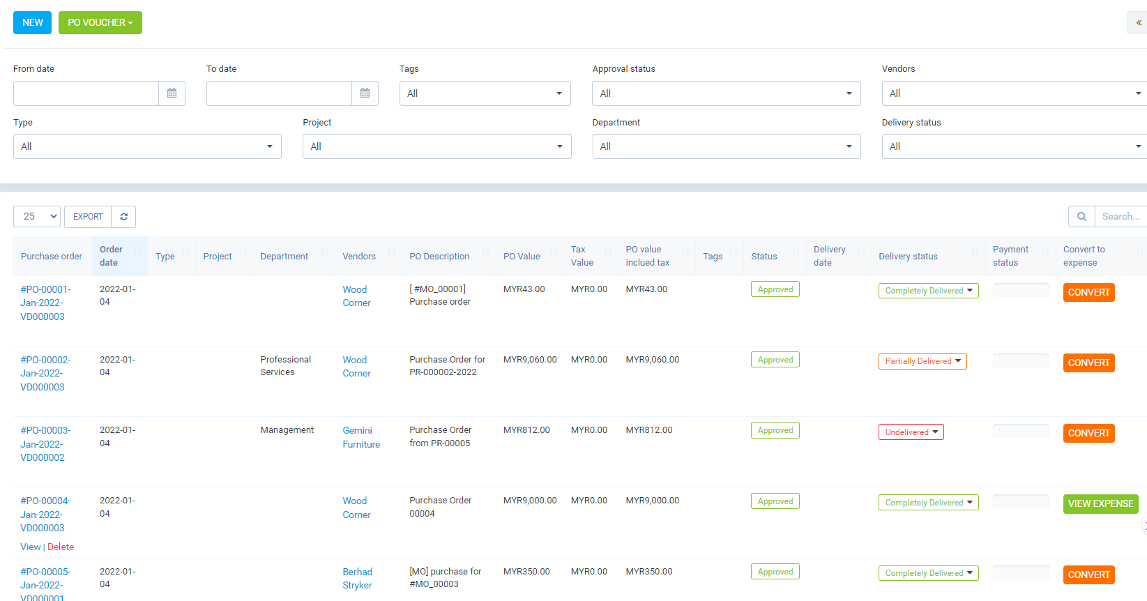 Purchase Management module for Perfex CRM by GreenTech_Solutions ...