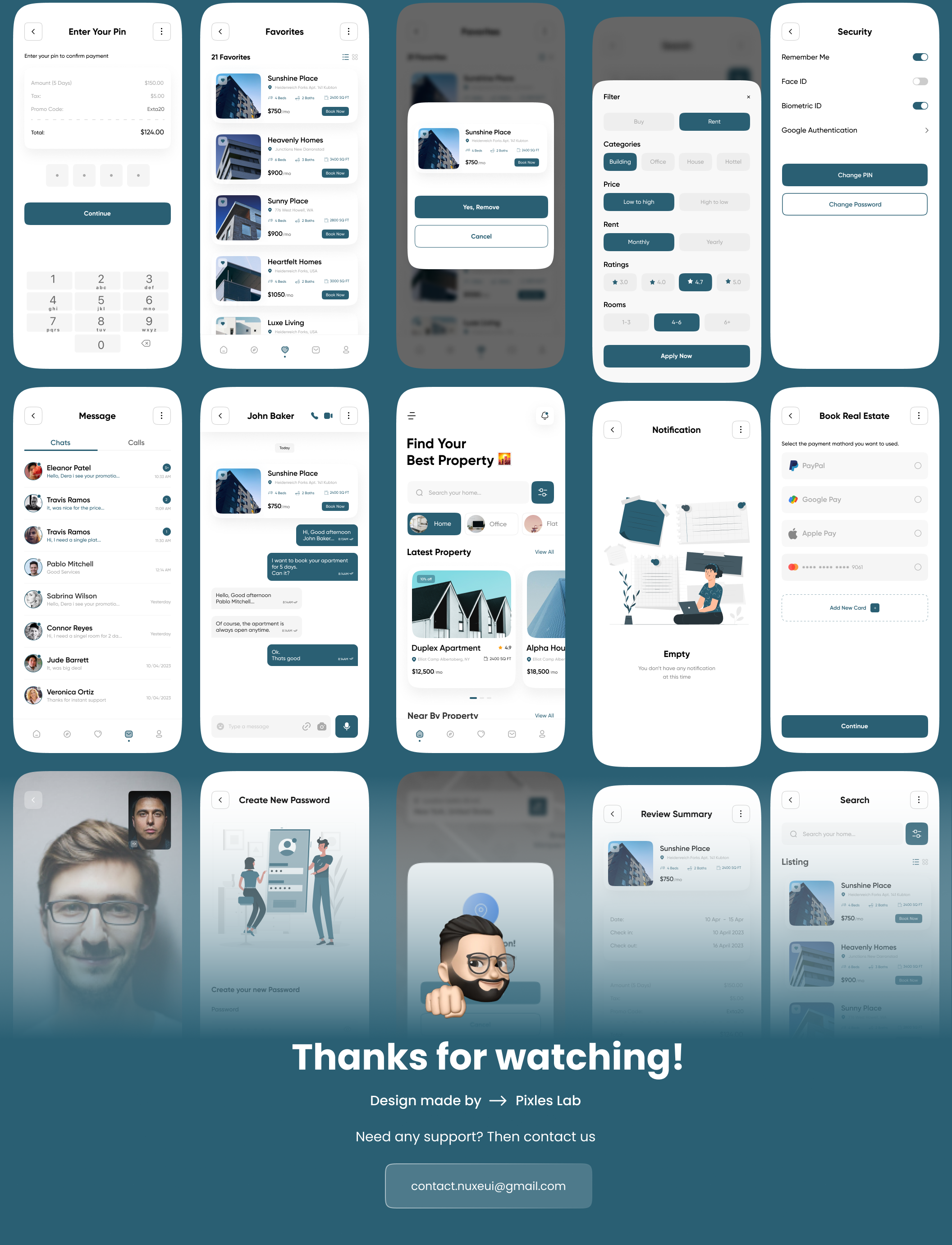 HOMME- Real Estate App UI Kit For Sketch by pixleslab | ThemeForest