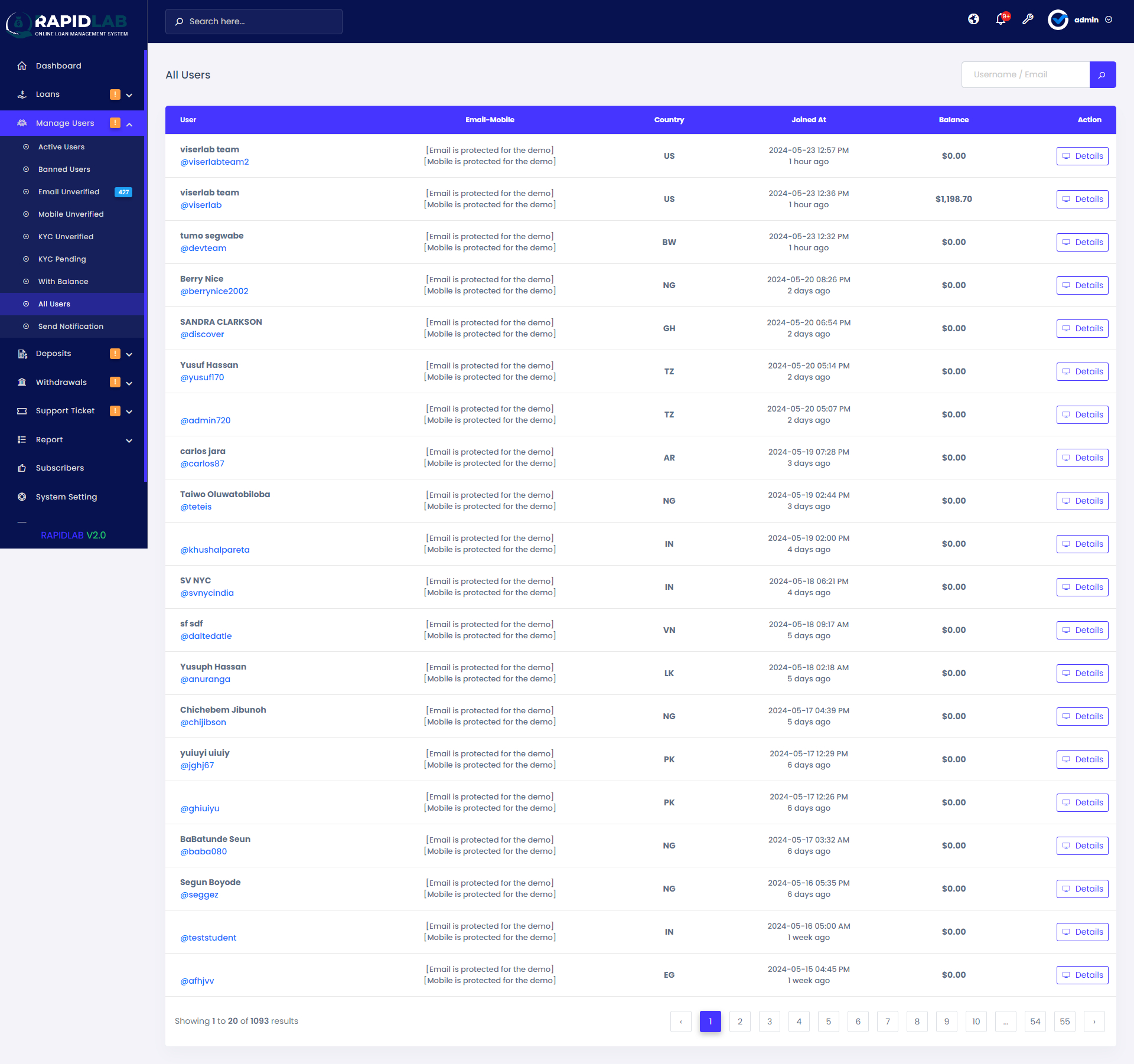 RapidLab - Online Loan Management System by ViserLab | CodeCanyon
