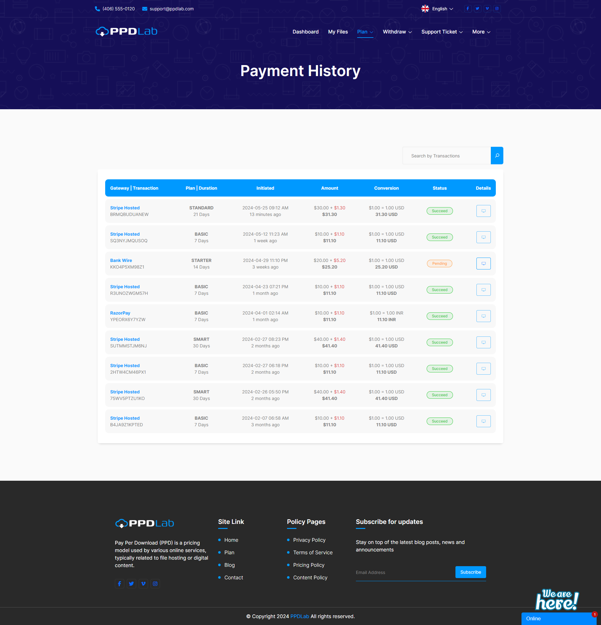 PPDLab - Pay Per Download Platform by ViserLab | CodeCanyon