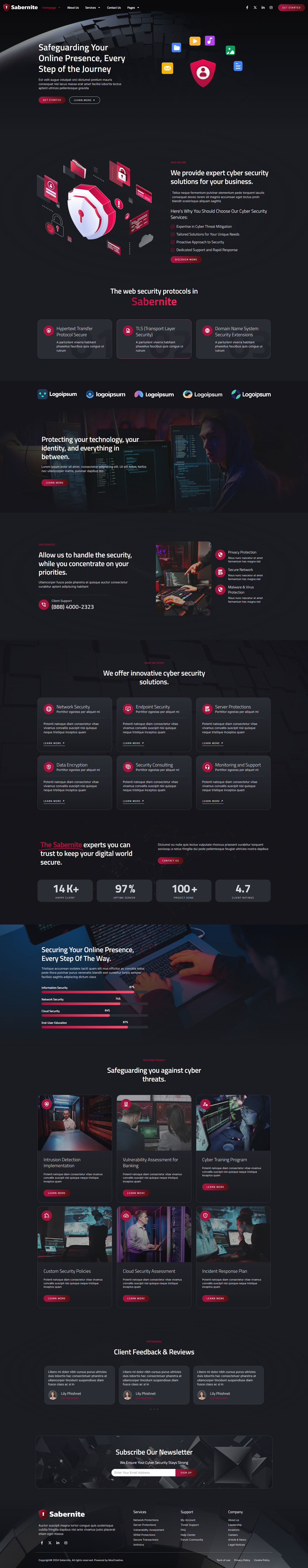 Sabernite - Cyber Security Services Elementor Pro Template Kit by moxcreative