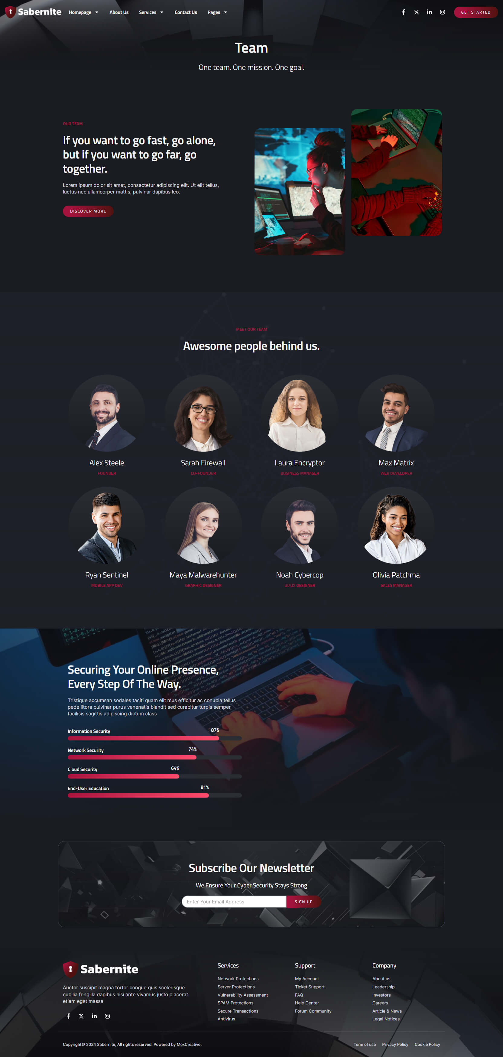 Sabernite - Cyber Security Services Elementor Pro Template Kit by moxcreative