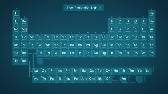 Digital Periodic Table Reveal - Green, Motion Graphics | VideoHive