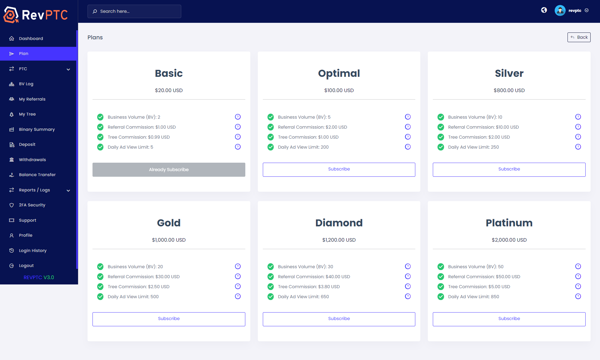 RevPTC - Multilevel Binary PTC Platform by ViserLab | CodeCanyon