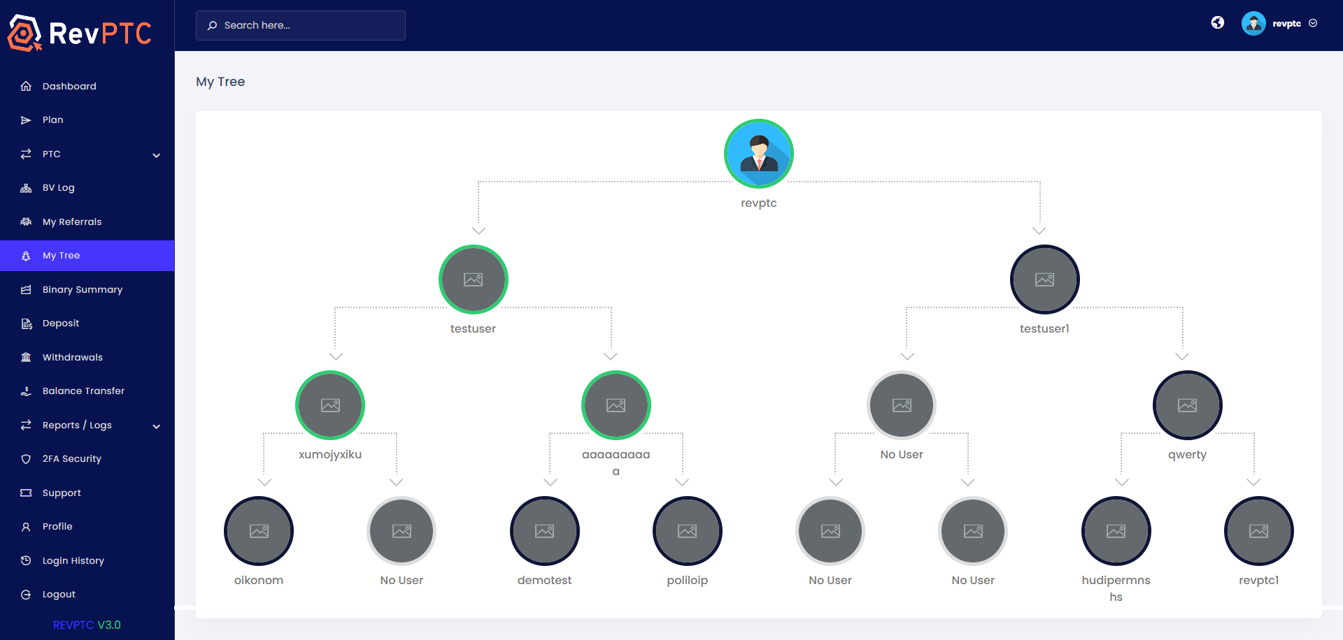 RevPTC - Multilevel Binary PTC Platform by ViserLab | CodeCanyon