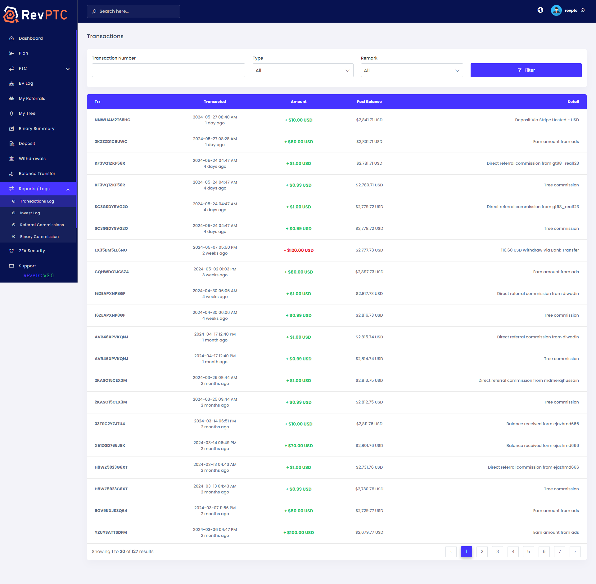 RevPTC - Multilevel Binary PTC Platform by ViserLab | CodeCanyon