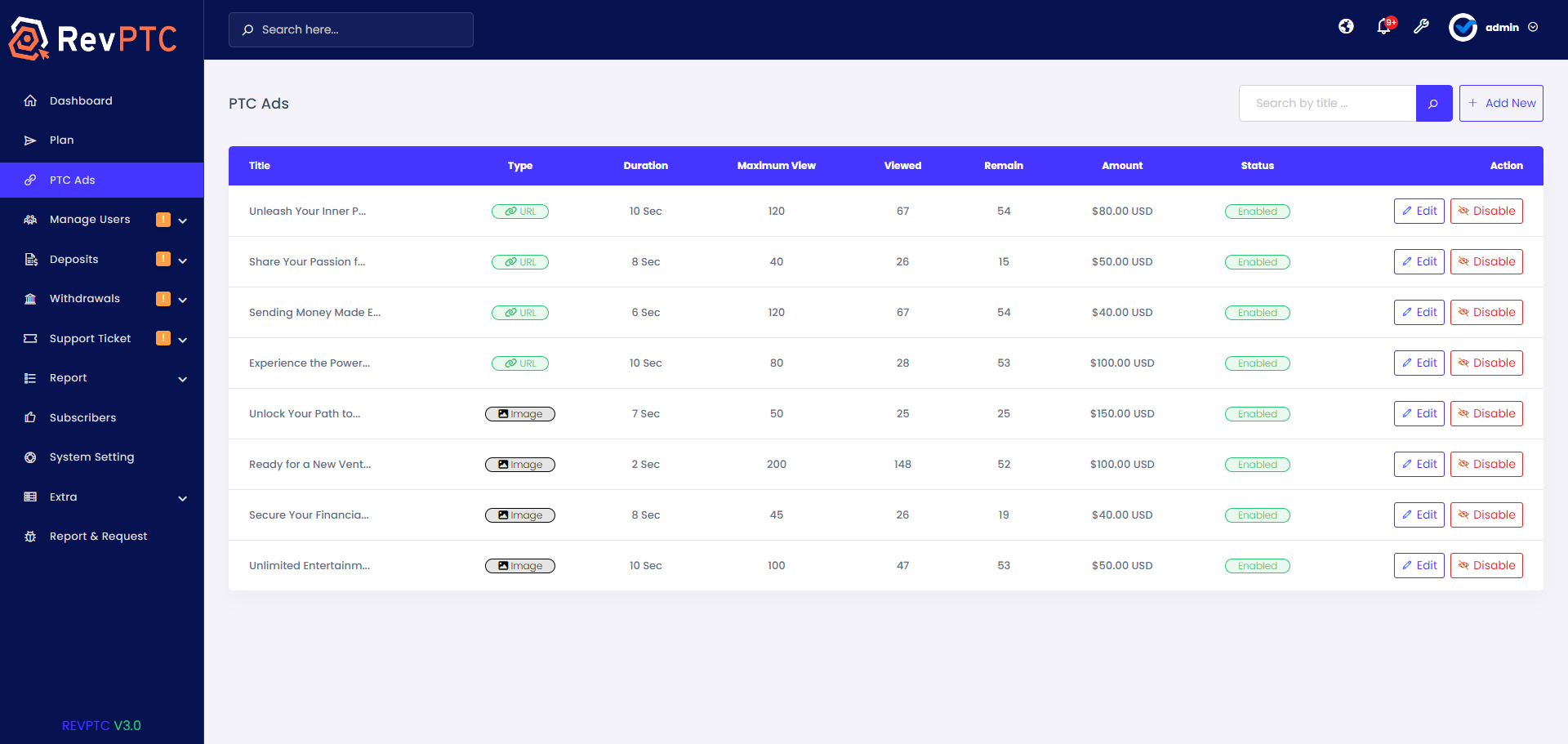 RevPTC - Multilevel Binary PTC Platform by ViserLab | CodeCanyon