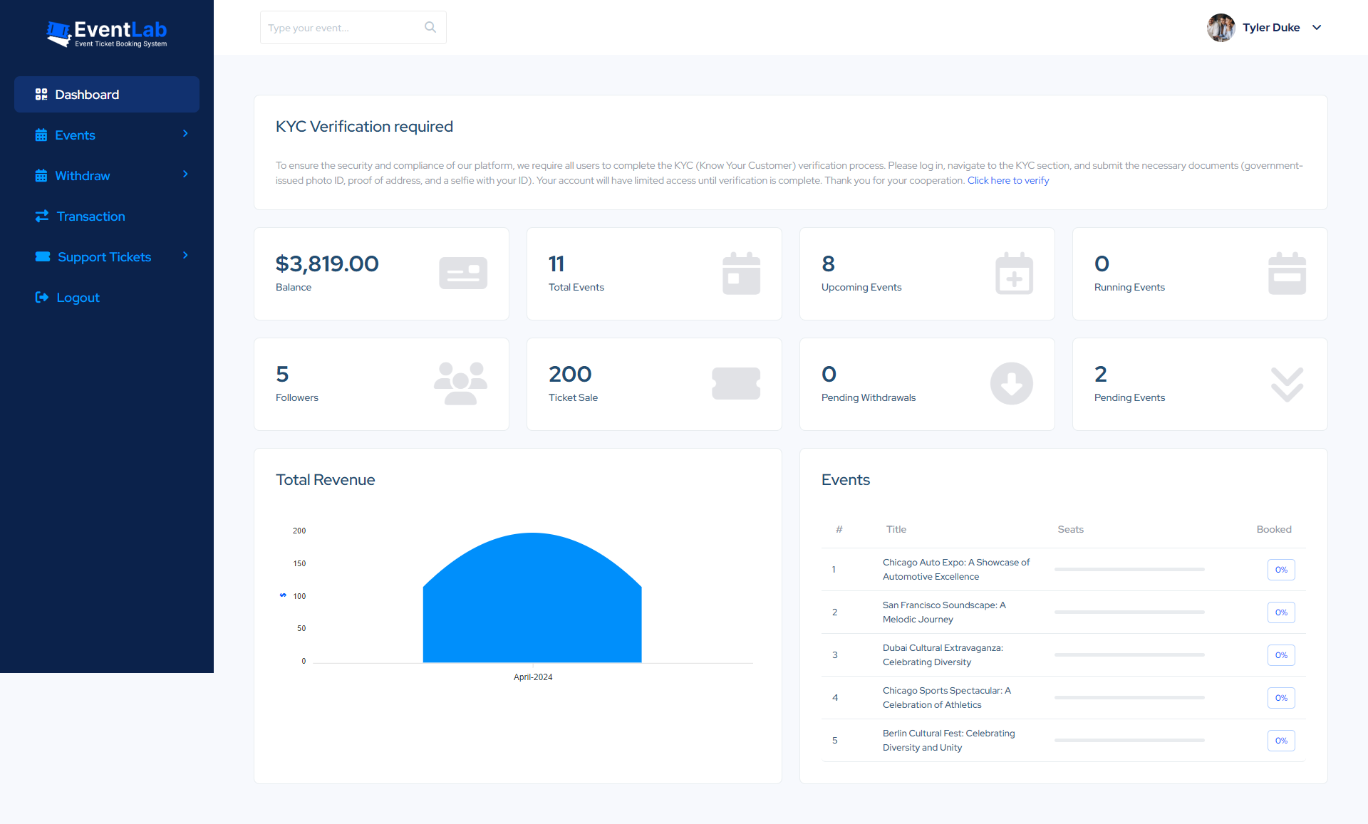 EventLab - Event Ticket Booking System by ViserLab | CodeCanyon