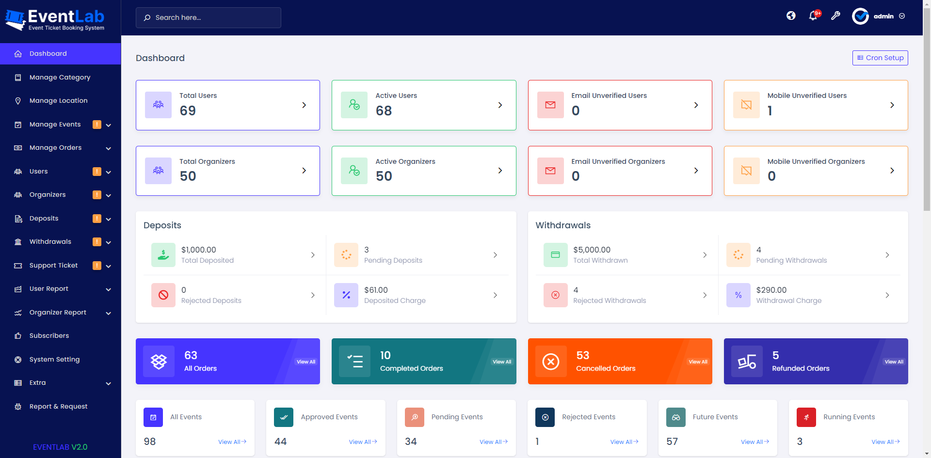 EventLab - Event Ticket Booking System by ViserLab | CodeCanyon