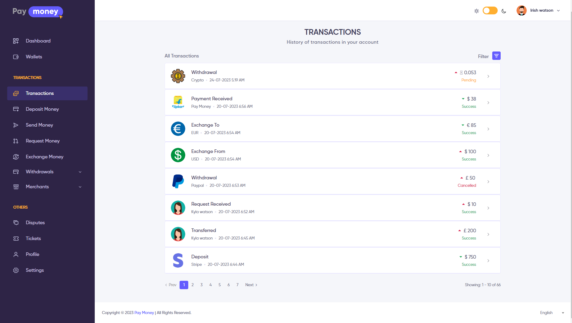 PayMoney - Secure Online Payment Gateway by techvillage1 | CodeCanyon