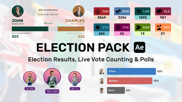 Election Pack - Results, Live Counting, Poll, Survey, After Effects ...