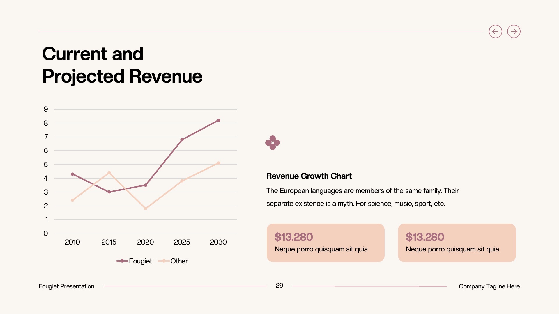 Gradient Corporate Pitch Deck PowerPoint, Presentation Templates ...