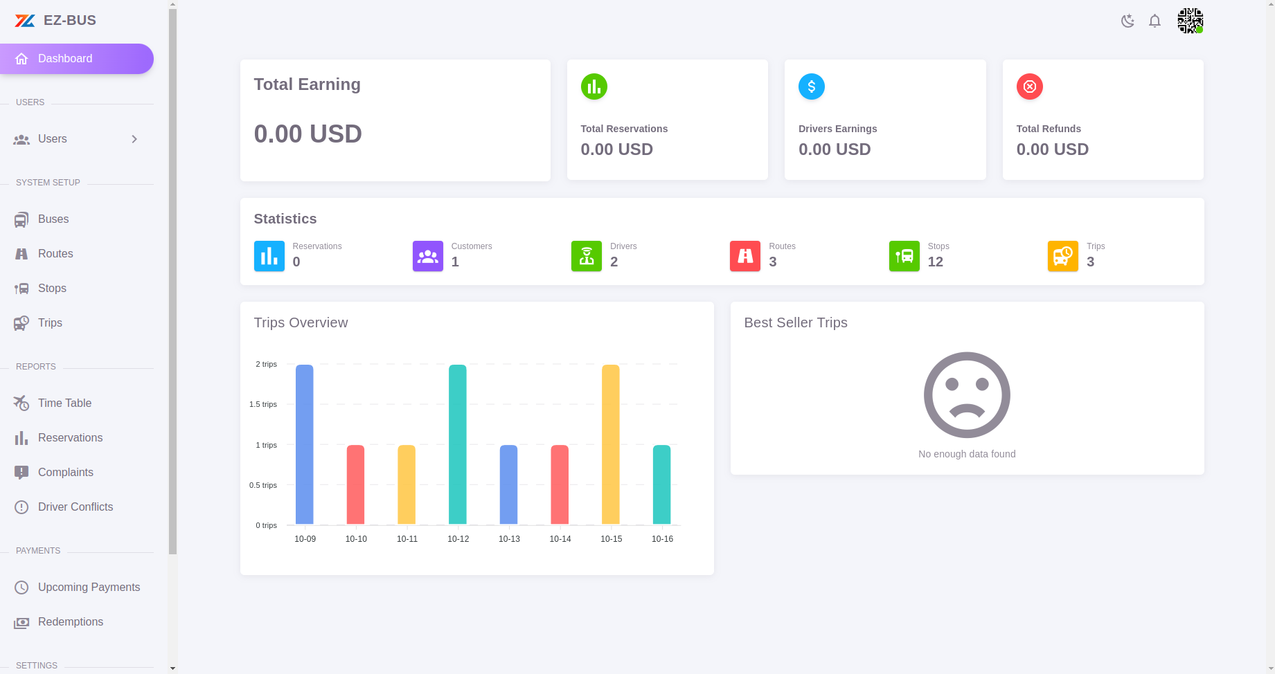 EZBus - Transportation Management Solution - Two Flutter Apps + Backend + Admin panel by ...