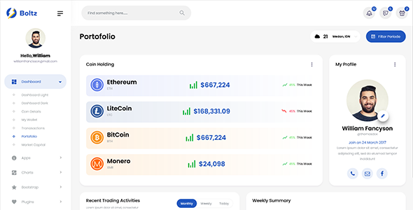 Boltz - Vite Crypto Admin and Dashboard Template by DexignZone | ThemeForest