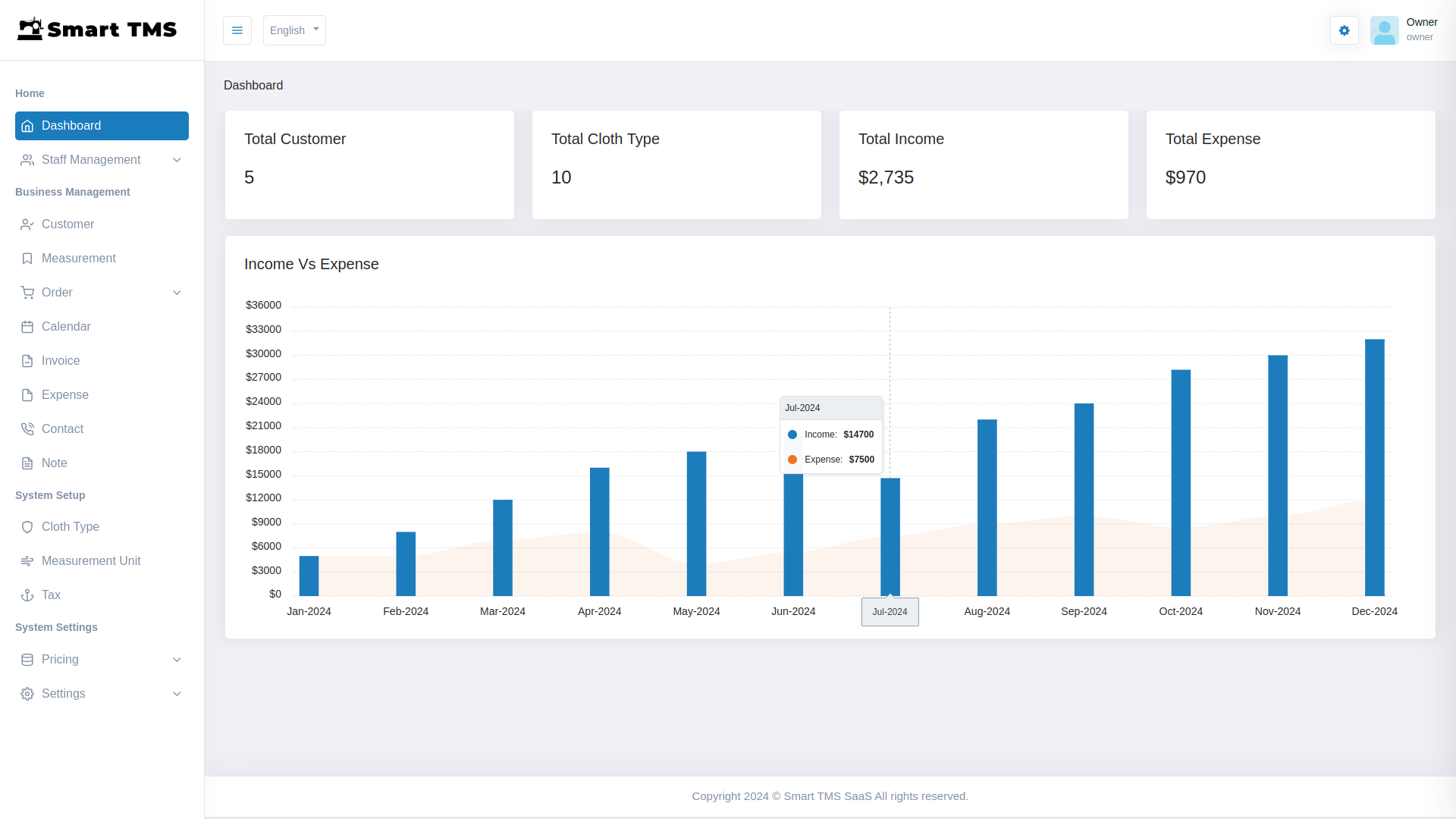 Smart TMS SaaS - Tailor Management System by smartwebinfotech | CodeCanyon