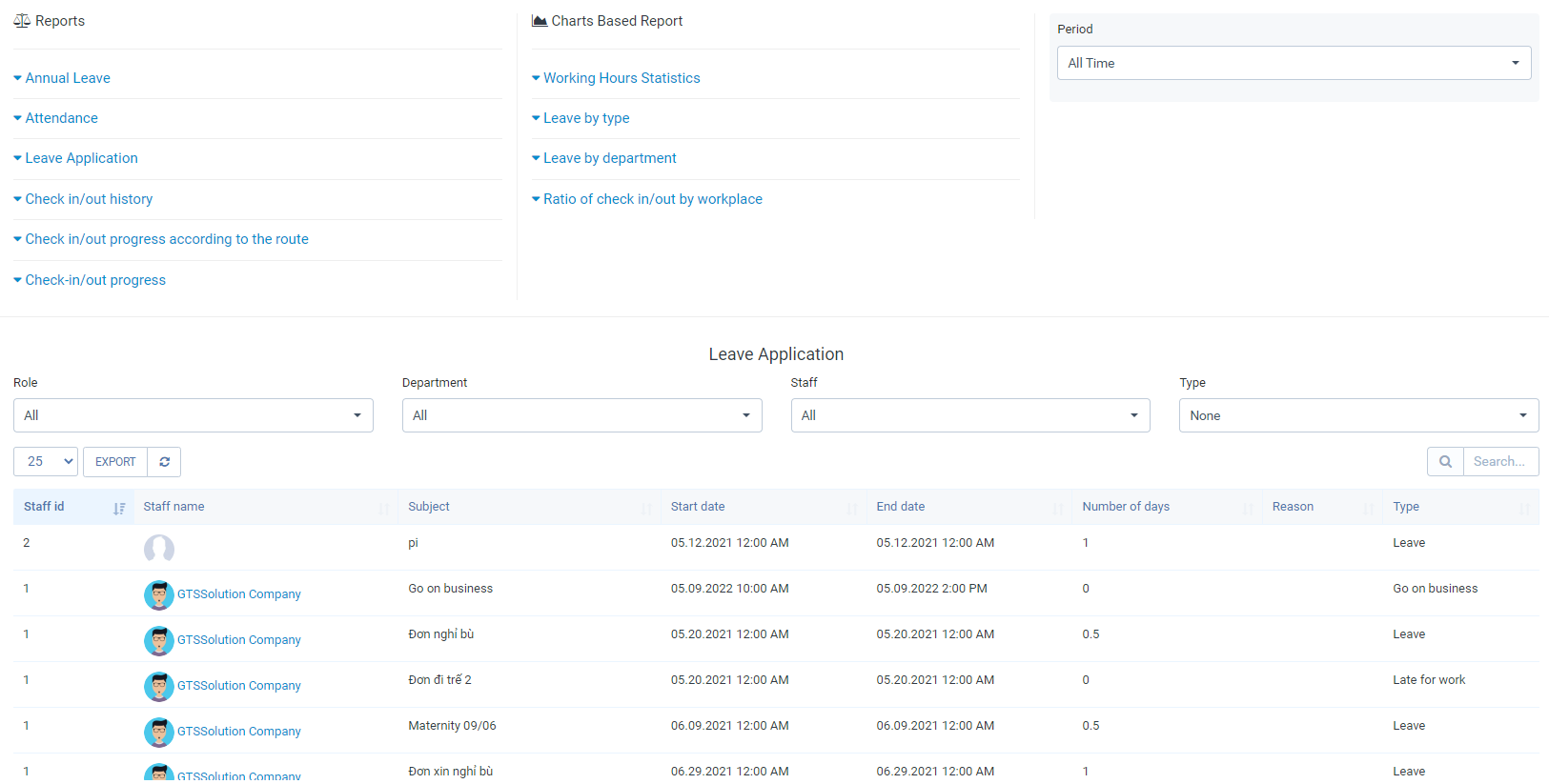 Timesheets and Leave Management module for Perfex CRM by GreenTech ...