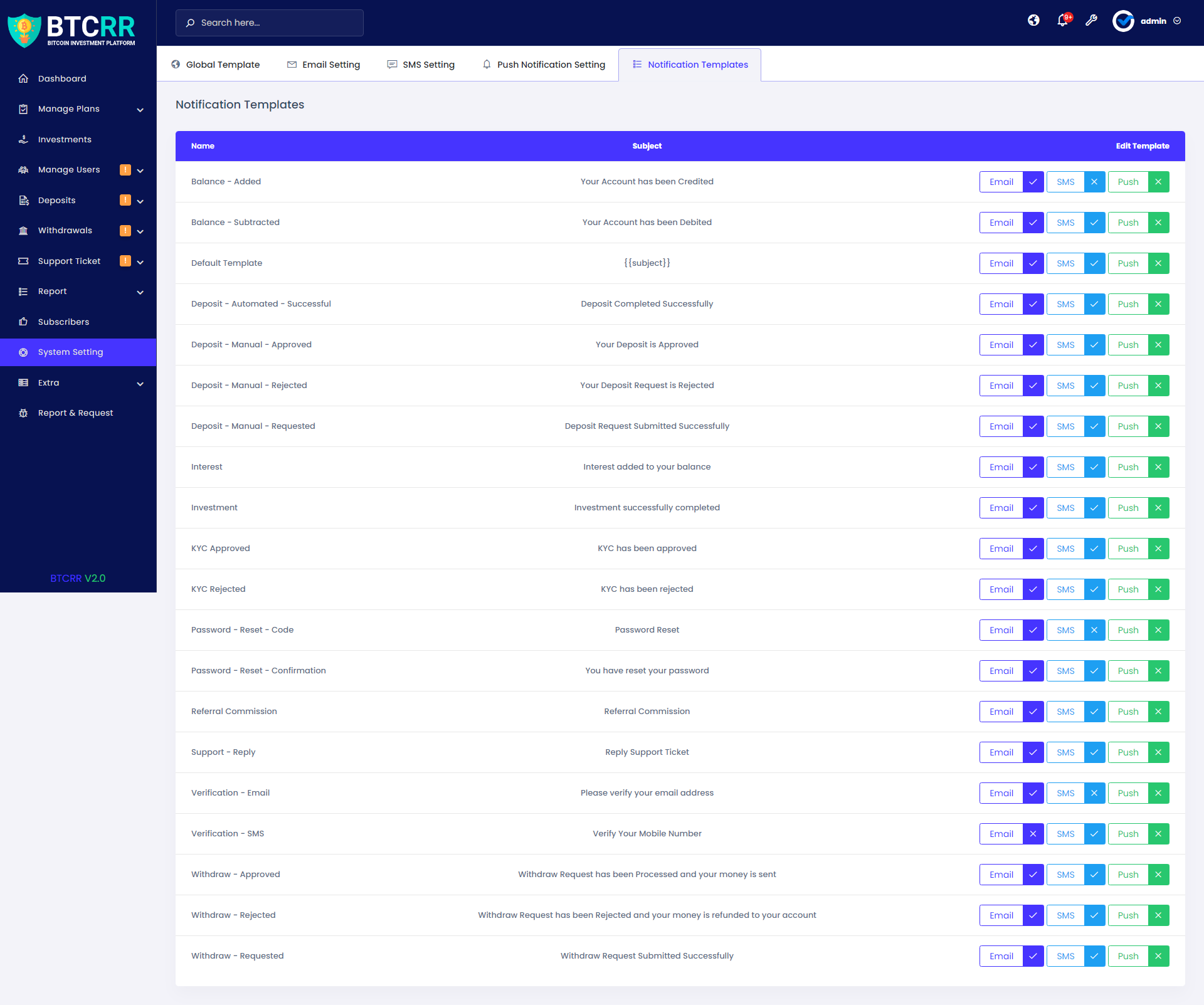 btcRR - Bitcoin Investment Platform by ViserLab | CodeCanyon