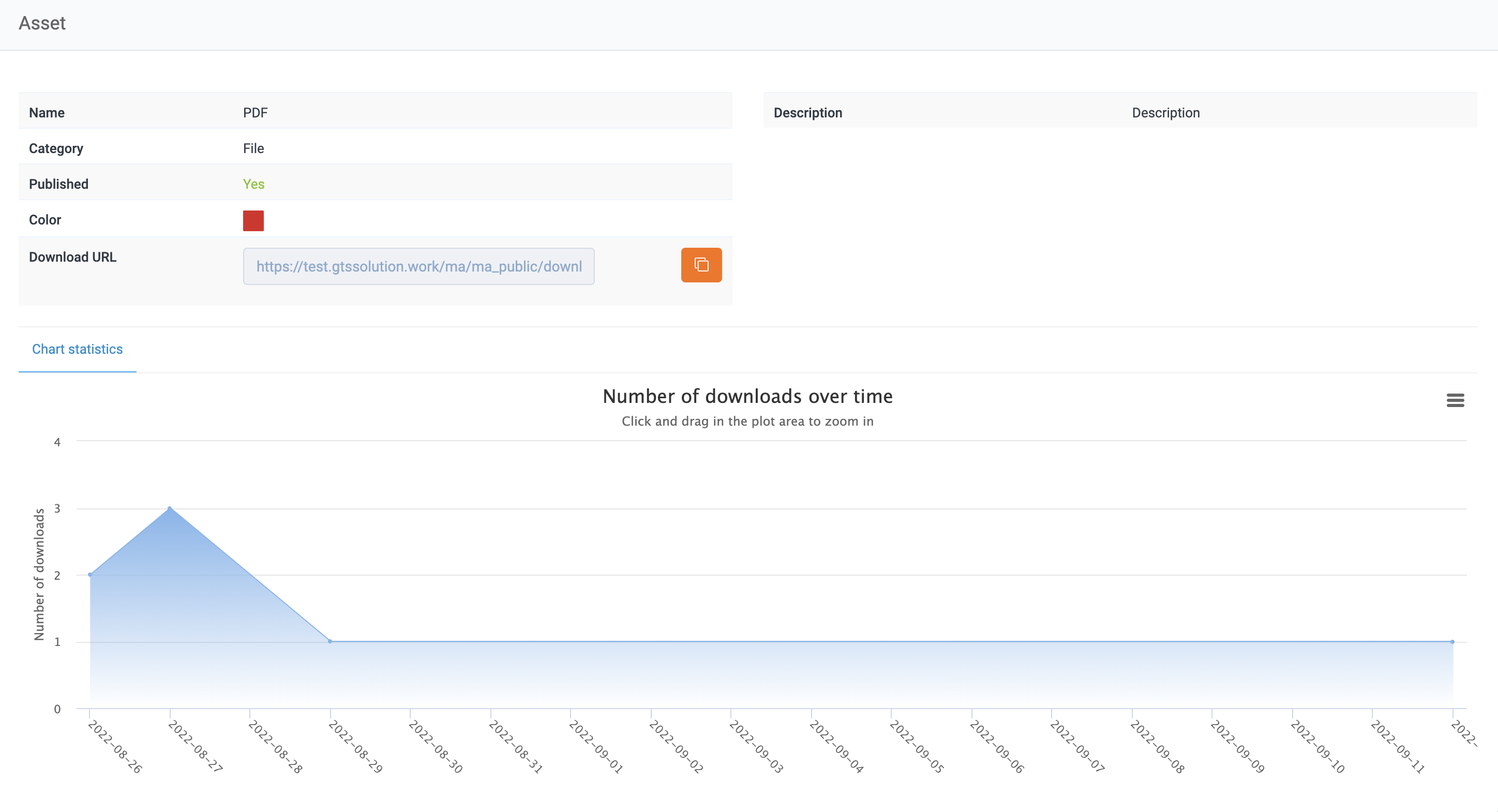Marketing Automation module for Perfex CRM by GreenTech_Solutions ...