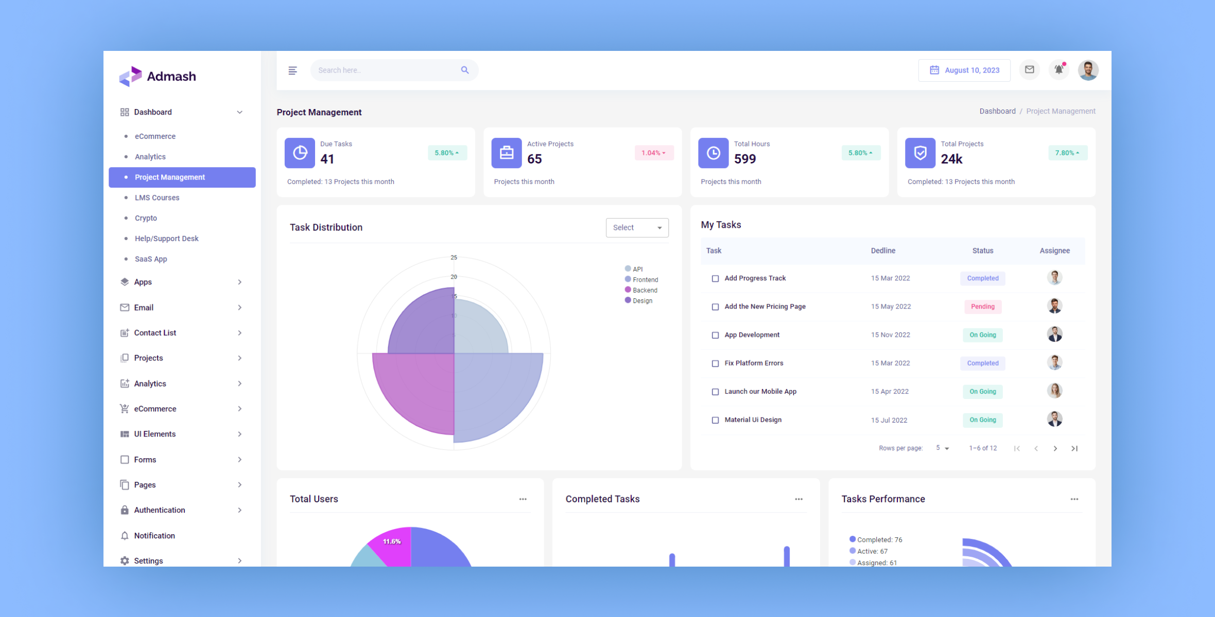 Admash - Material Design React Nextjs 14+ Admin Dashboard Template by ...