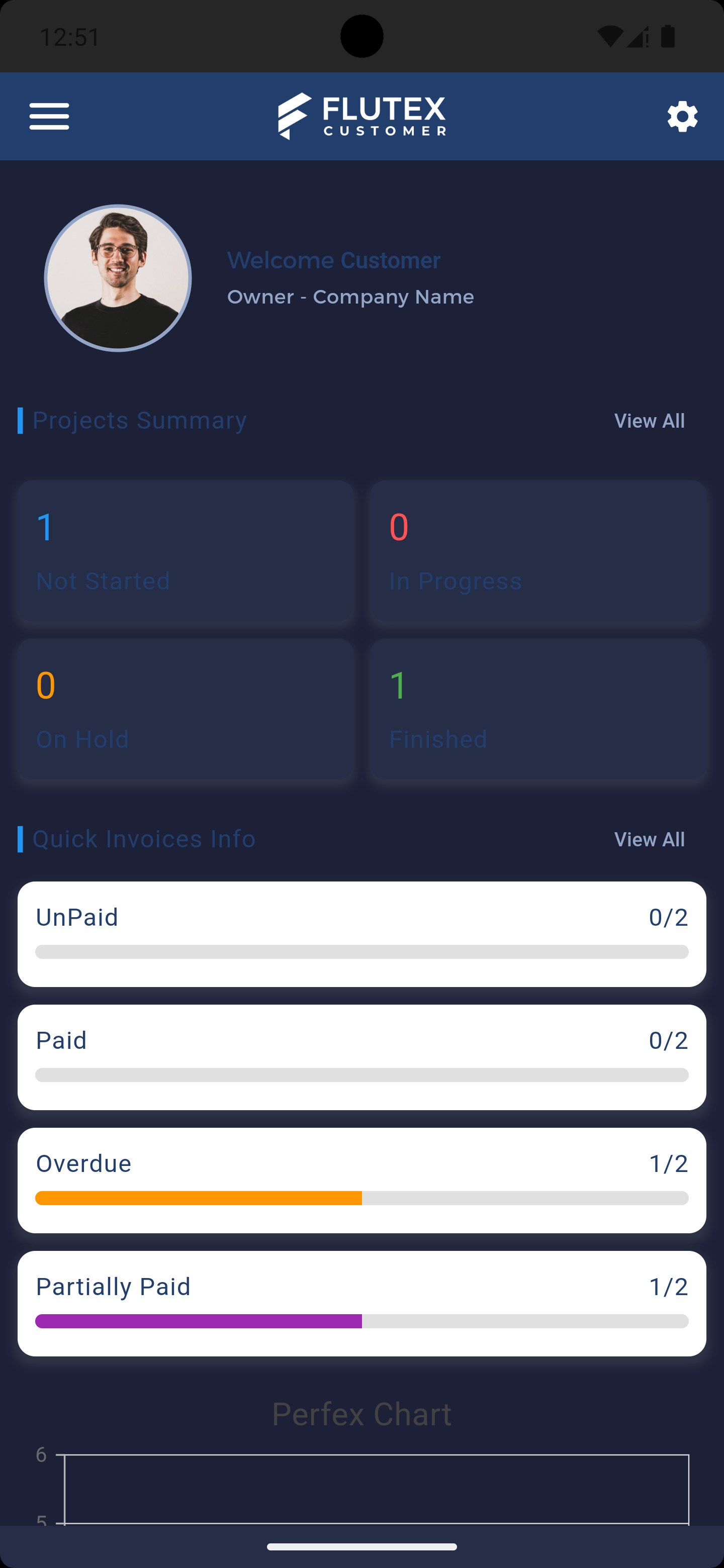 Flutex - Perfex CRM Customer Mobile App by Branditta | CodeCanyon
