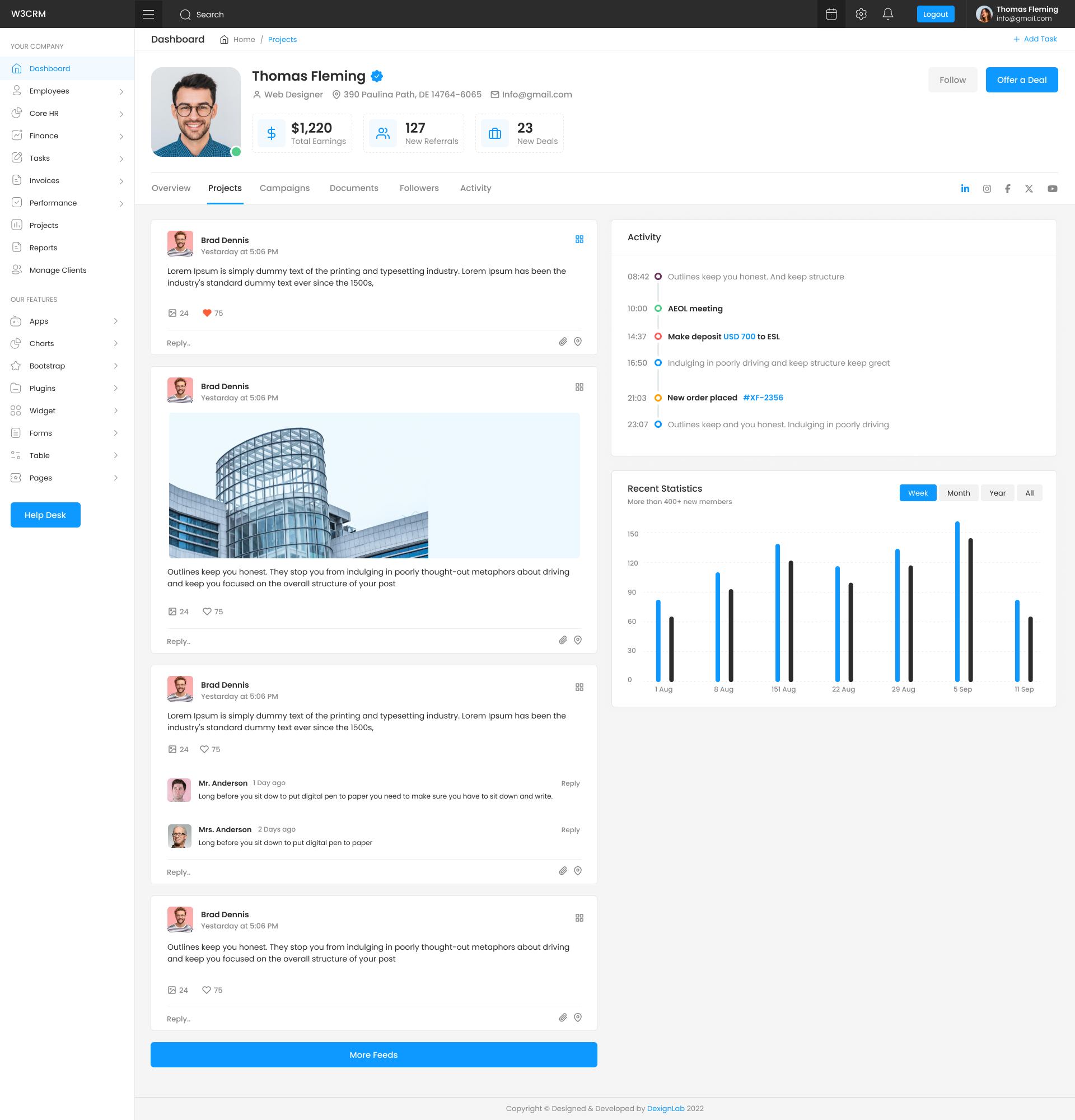 W3CRM - Admin Dashboard Figma Template by DexignZone | ThemeForest