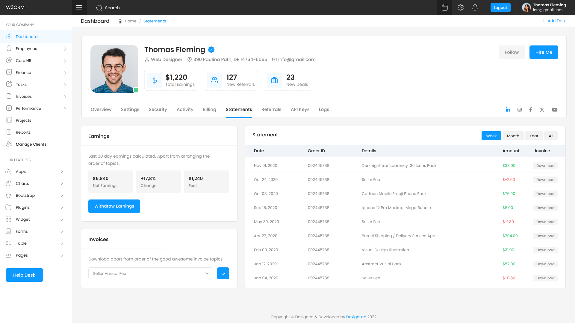 W3CRM - Admin Dashboard Figma Template by DexignZone | ThemeForest