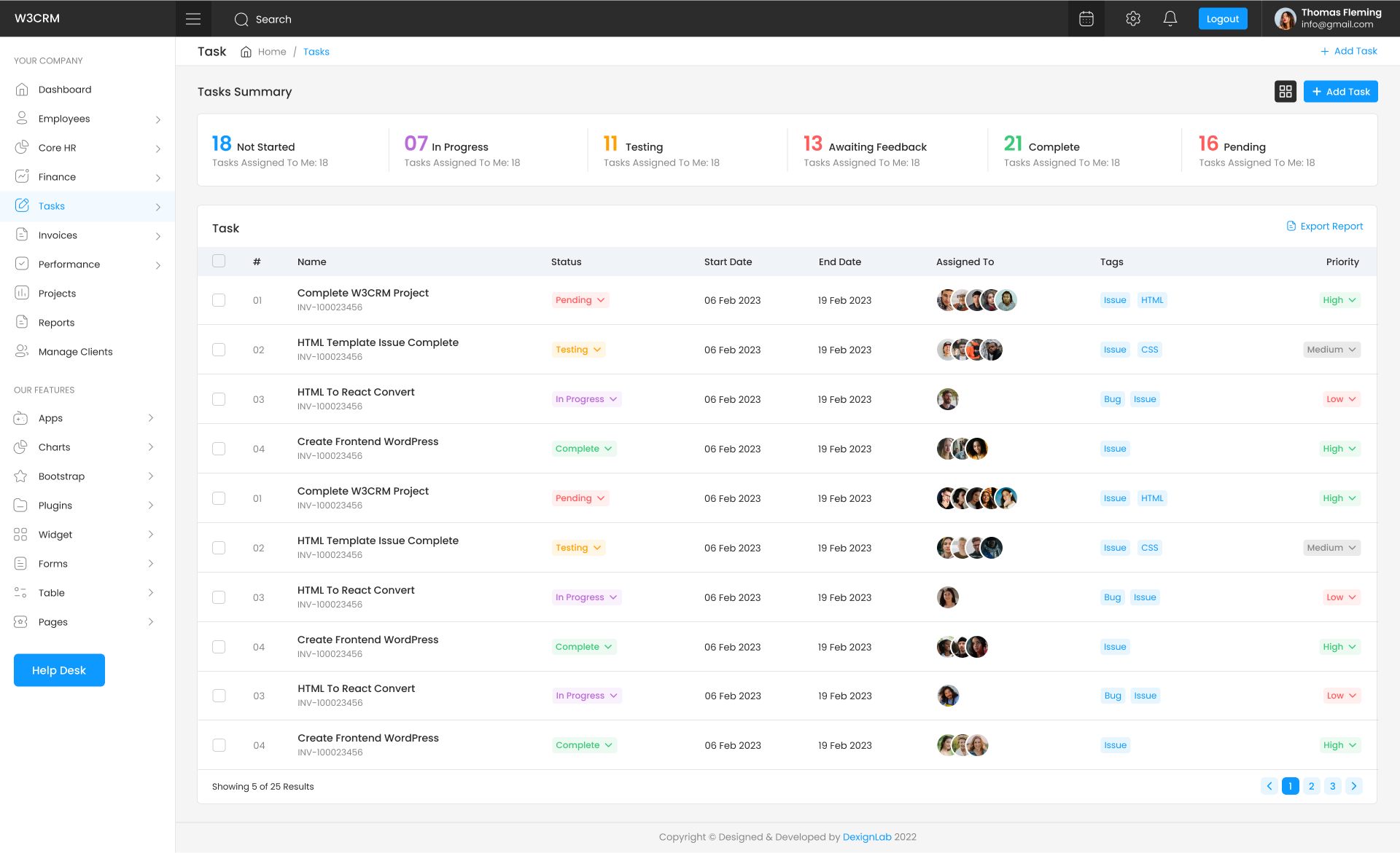 W3CRM - Admin Dashboard Figma Template by DexignZone | ThemeForest