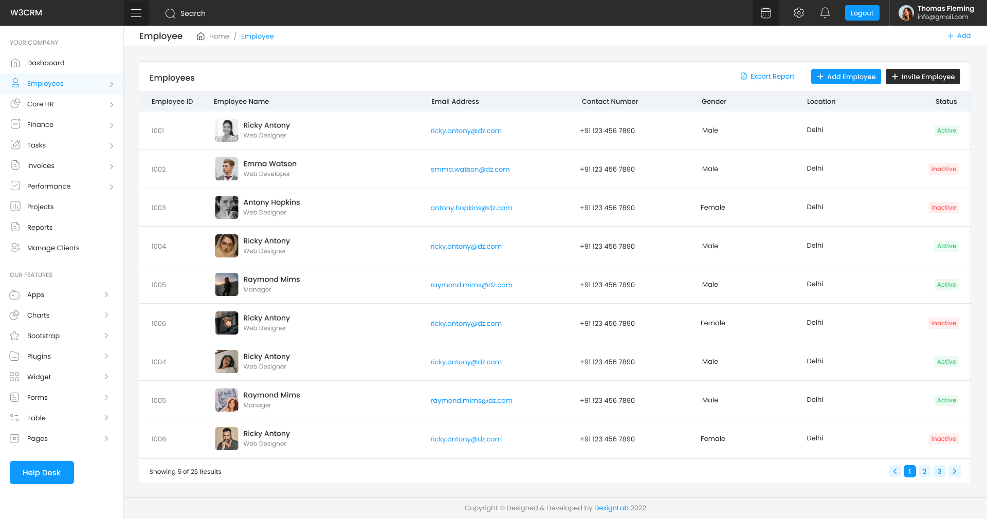 W3CRM - Admin Dashboard Figma Template by DexignZone | ThemeForest