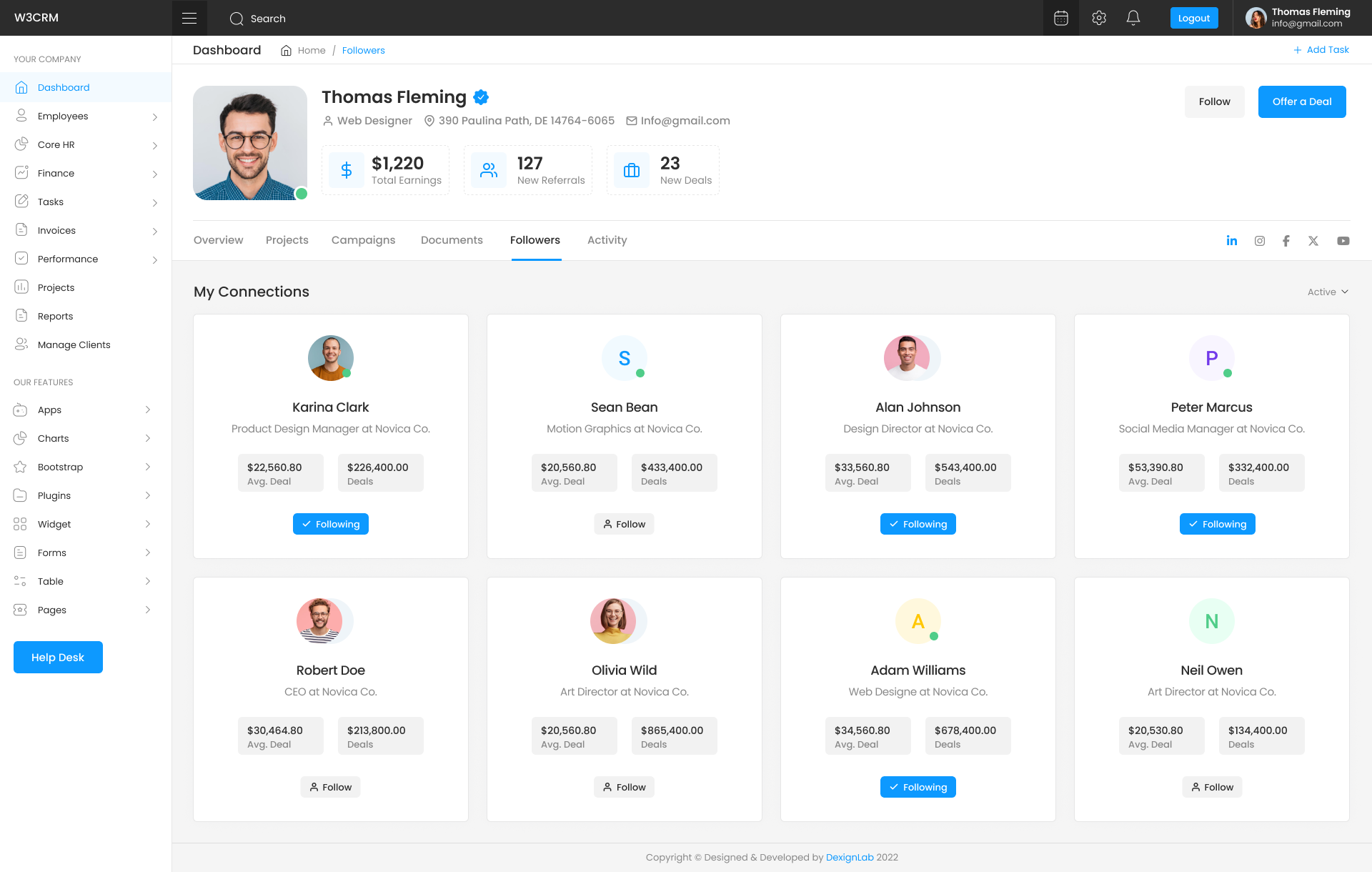 W3CRM - Admin Dashboard Figma Template by DexignZone | ThemeForest