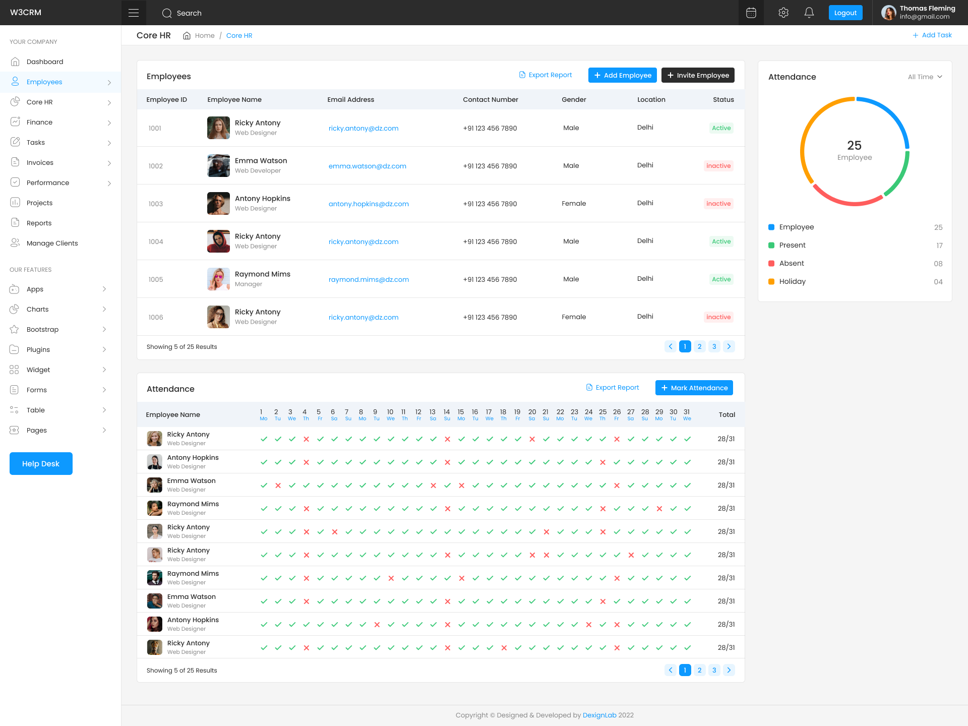 W3CRM - Admin Dashboard Figma Template by DexignZone | ThemeForest