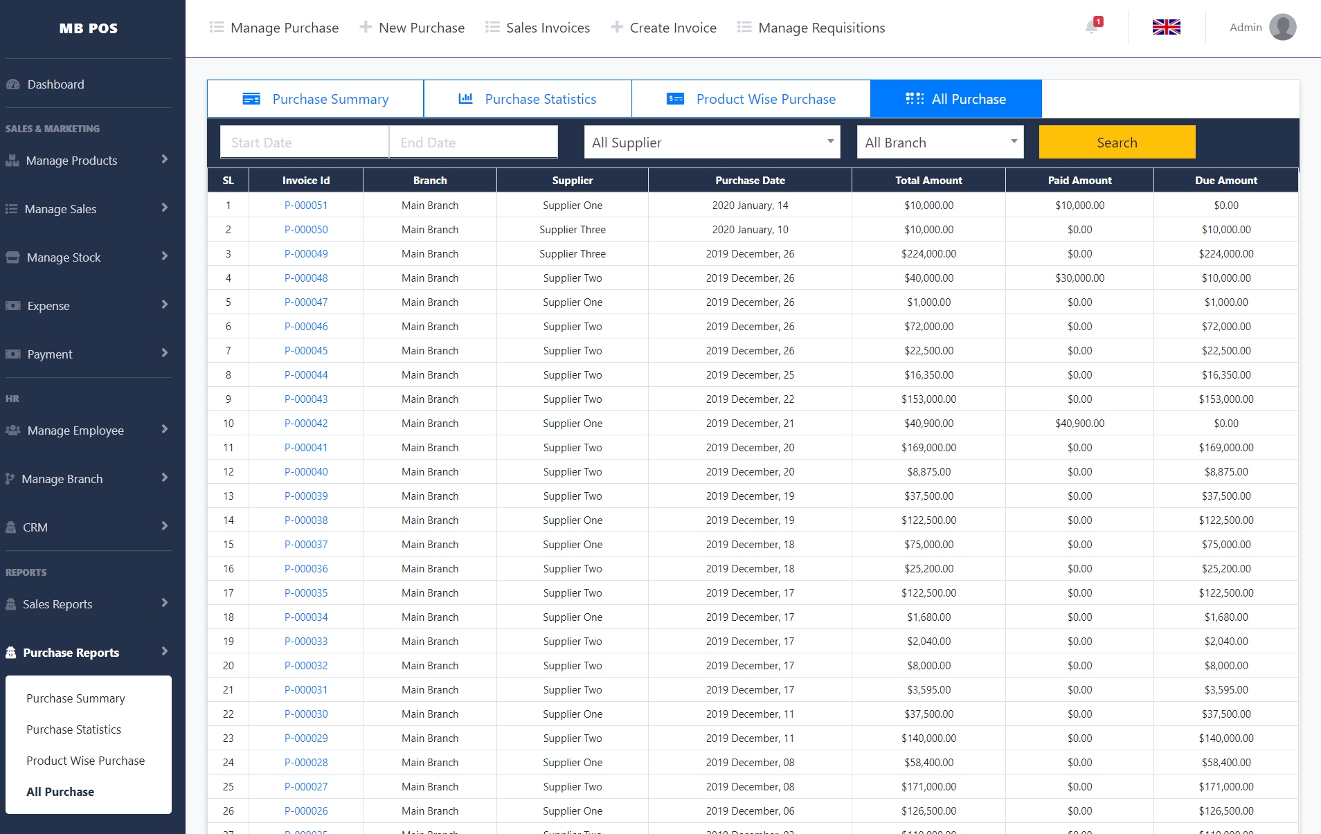 MB POS Inventory & Stock Management System by devintime | CodeCanyon