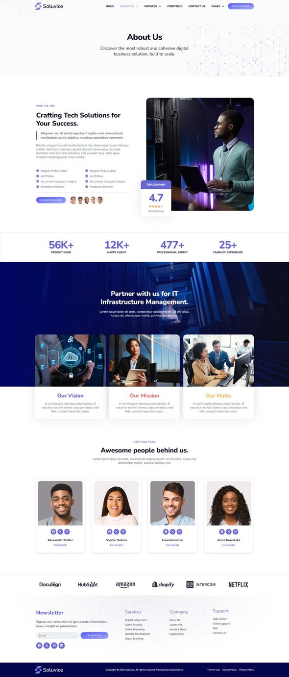 Soluvice - IT Solutions & Services Company Elementor Pro Template Kit ...