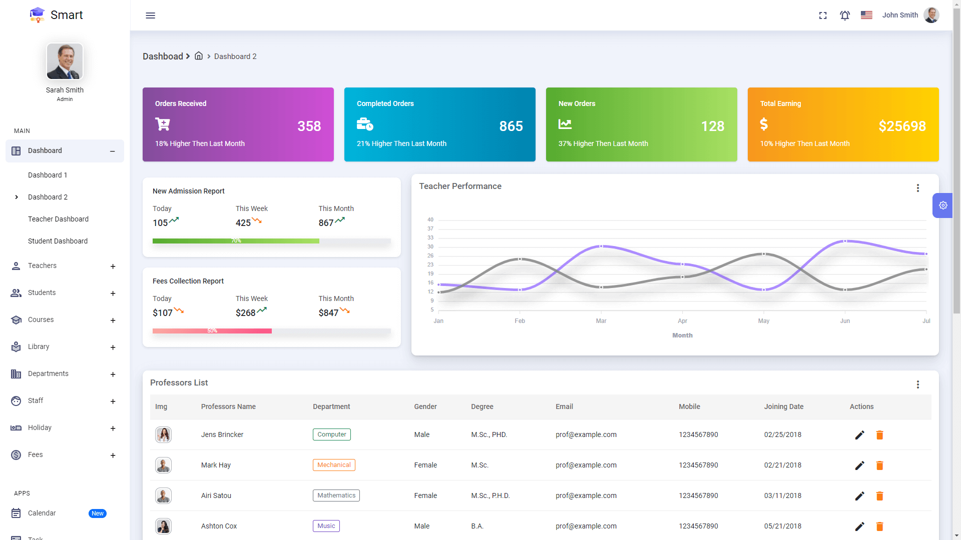 Smart - Angular 18+ Admin Dashboard Template for University, School ...
