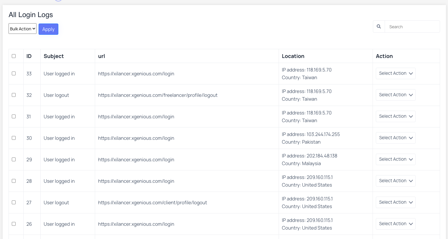 Security Plugin for Xilancer – Freelancer Marketplace Platform by xgenious