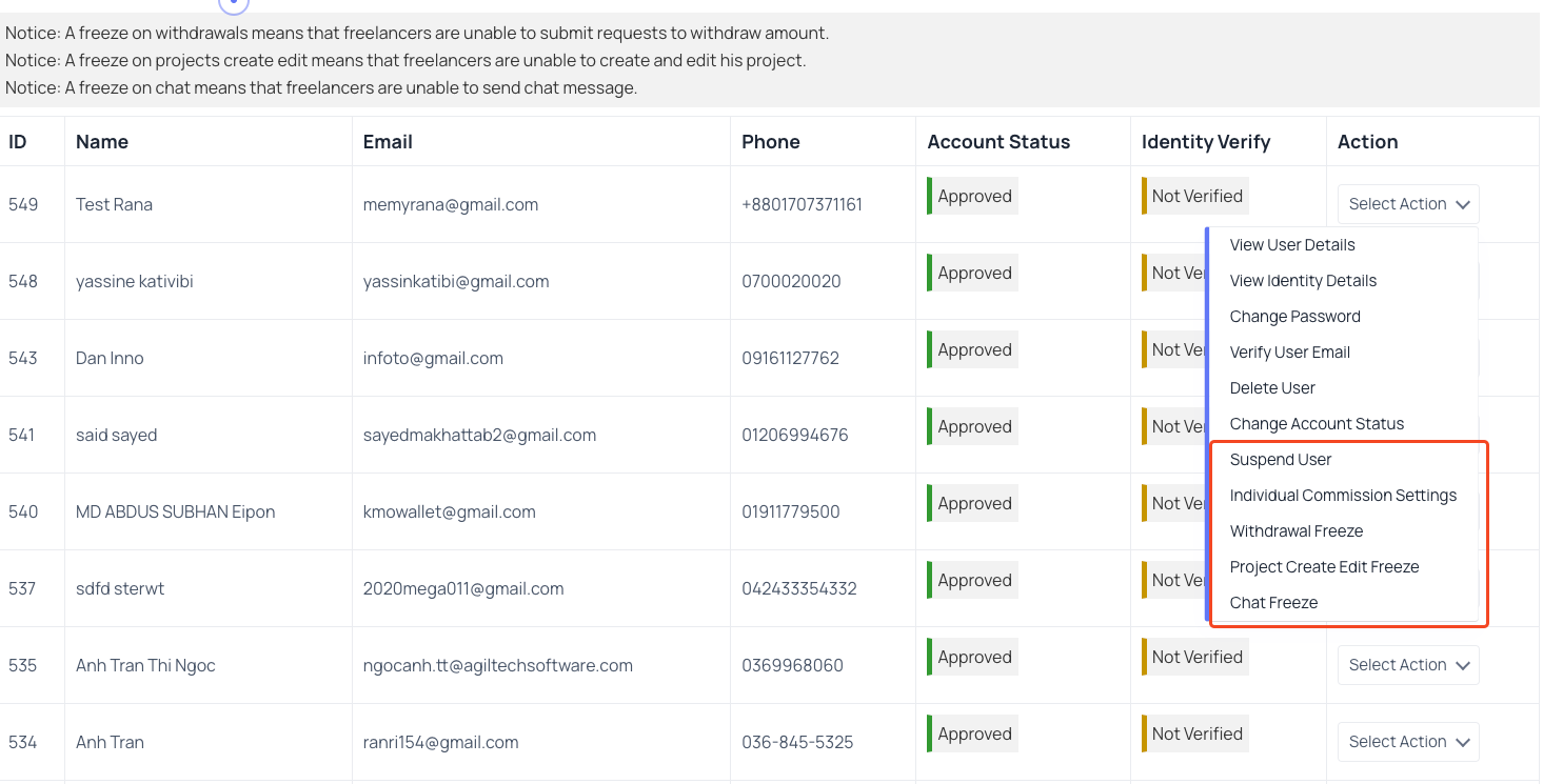 Security Plugin for Xilancer – Freelancer Marketplace Platform by xgenious