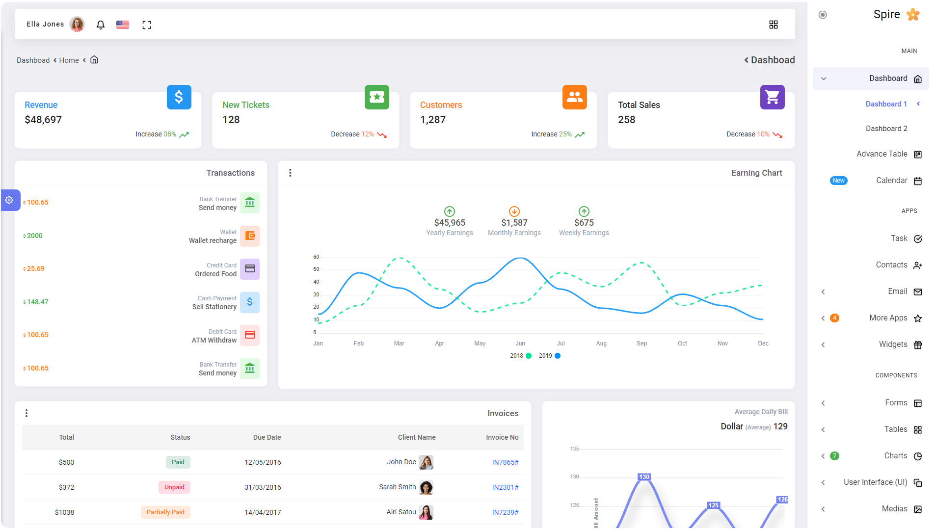 Spire - Angular 18+ Material Design Admin Dashboard Template by ...