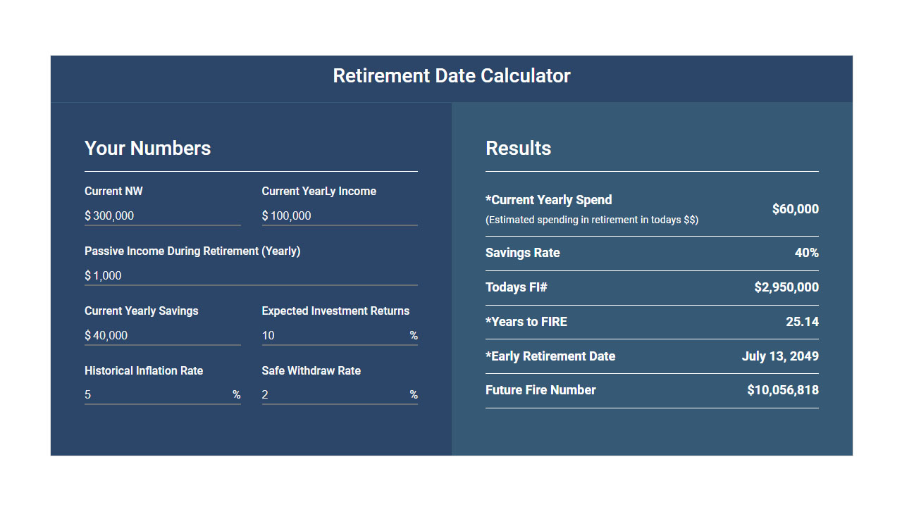 Retirement Date calculator - Web Calculator for your Website by OceanITPark
