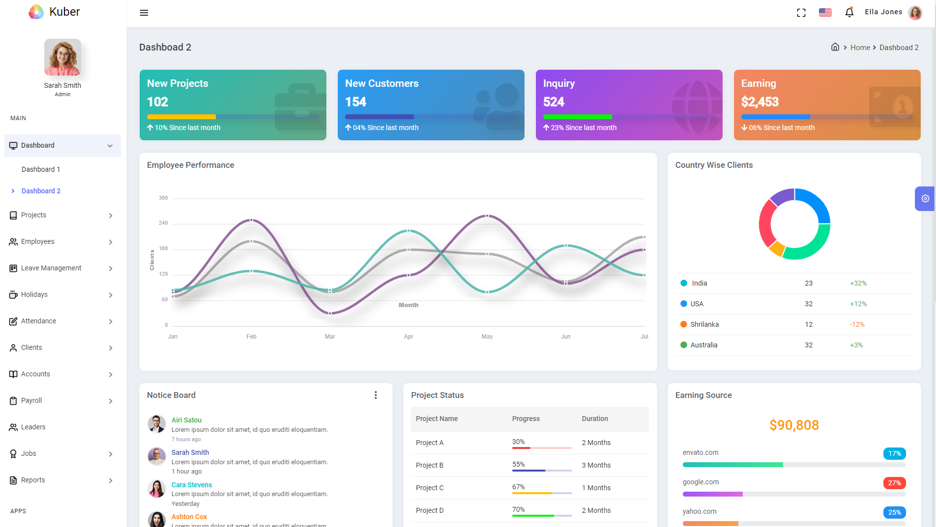 Kuber - Angular 18+ HR, Projects & Employee Management Material Design Admin Template by ...