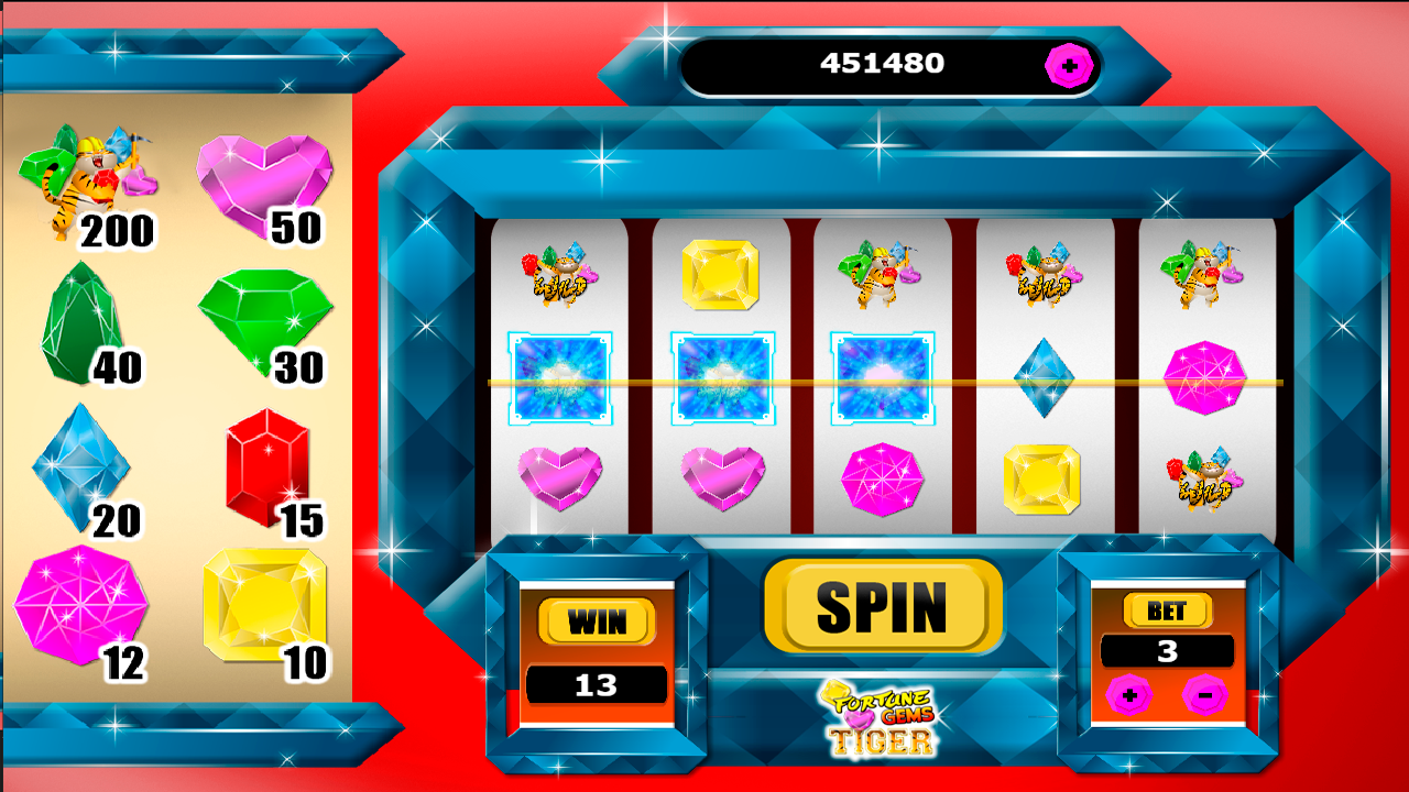 Fortune Gem Tiger by PasGames | CodeCanyon