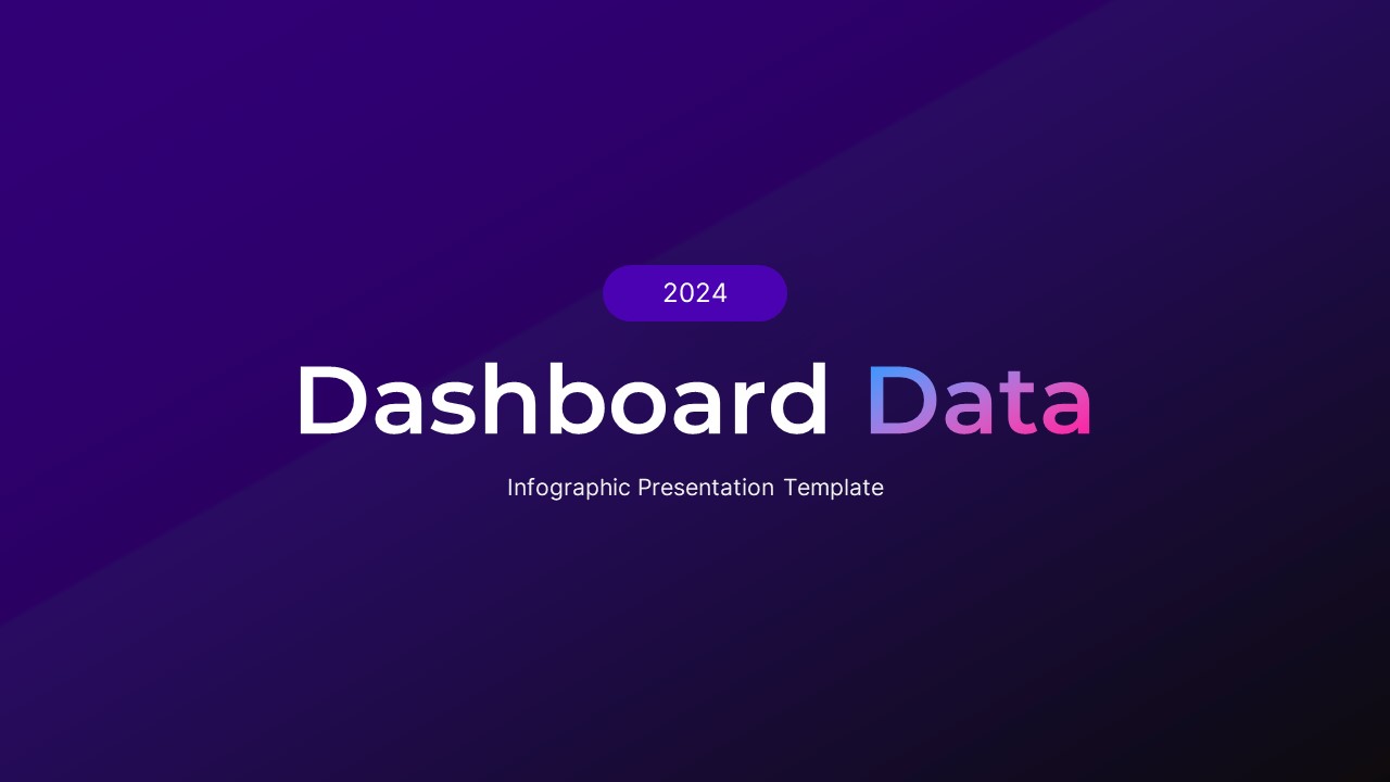 Dashboard Data PowerPoint Template, Presentation Templates | GraphicRiver