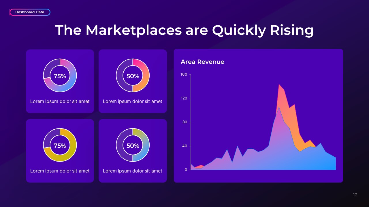 Dashboard Data PowerPoint Template, Presentation Templates | GraphicRiver