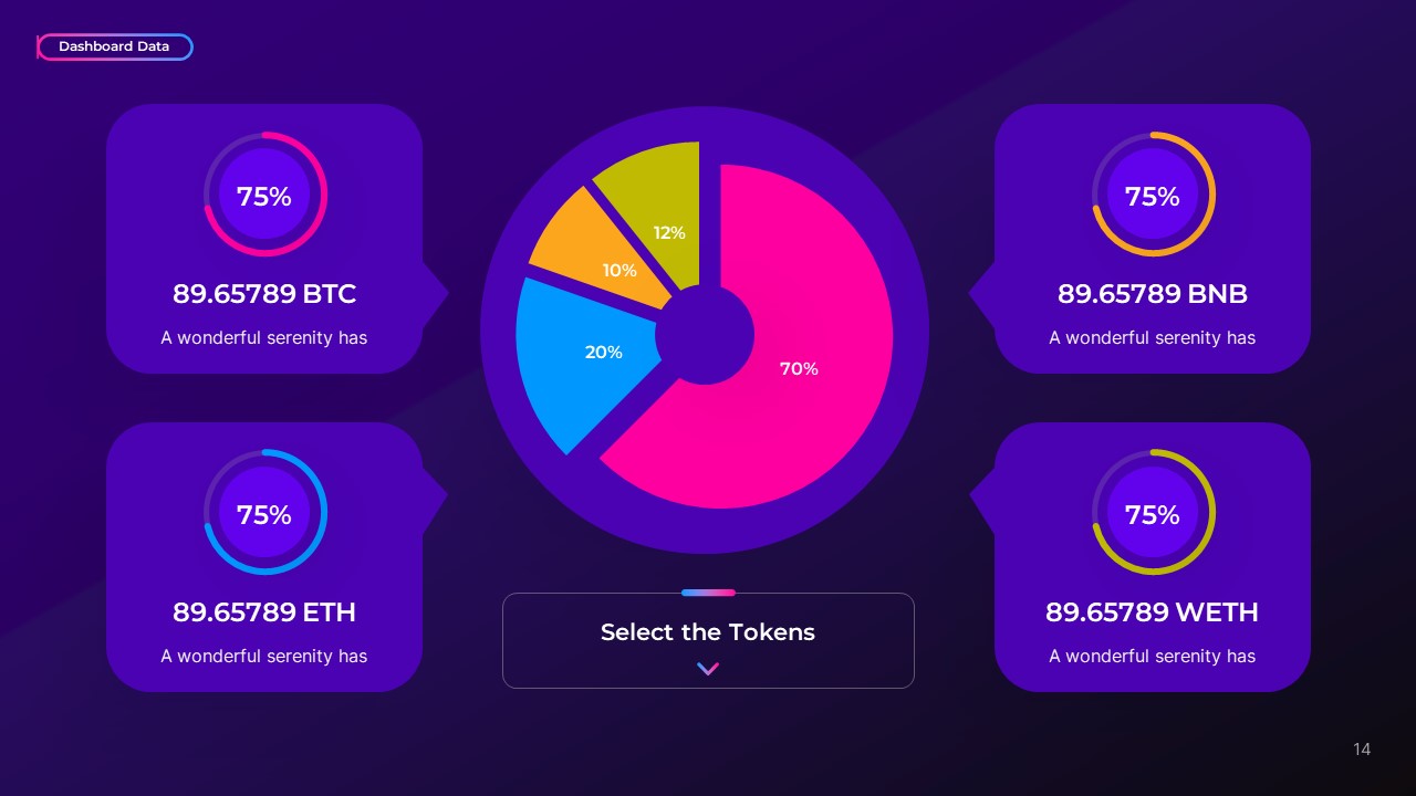 Dashboard Data PowerPoint Template, Presentation Templates | GraphicRiver
