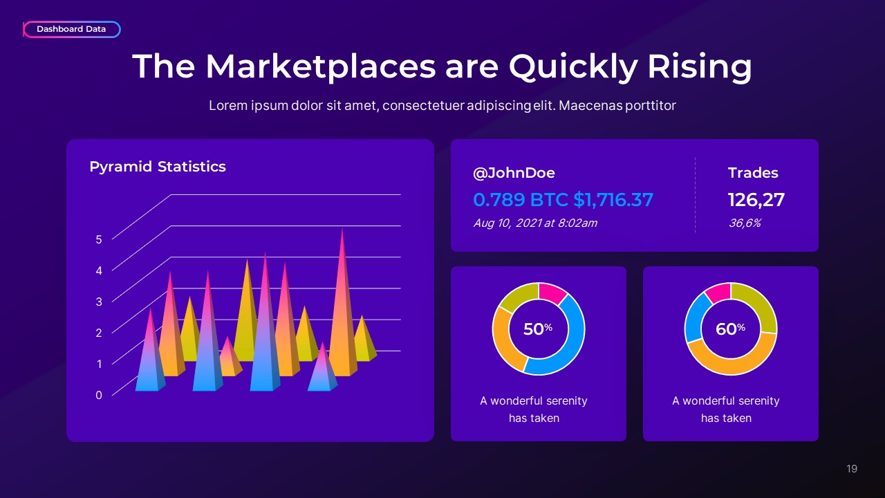 Dashboard Data PowerPoint Template, Presentation Templates | GraphicRiver
