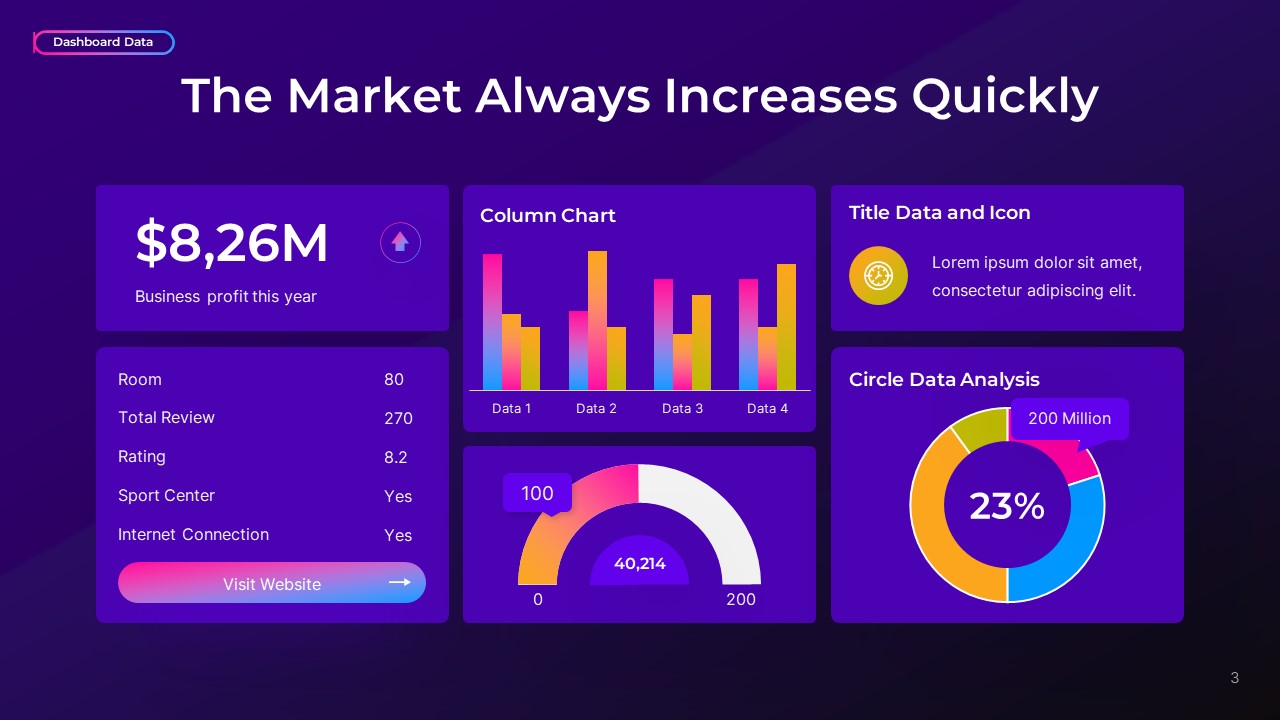 Dashboard Data PowerPoint Template, Presentation Templates | GraphicRiver