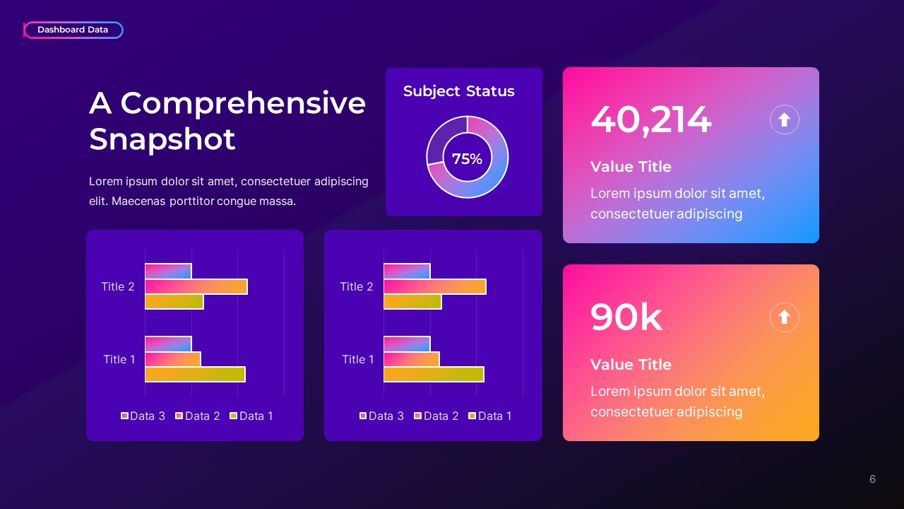 Dashboard Data PowerPoint Template, Presentation Templates | GraphicRiver