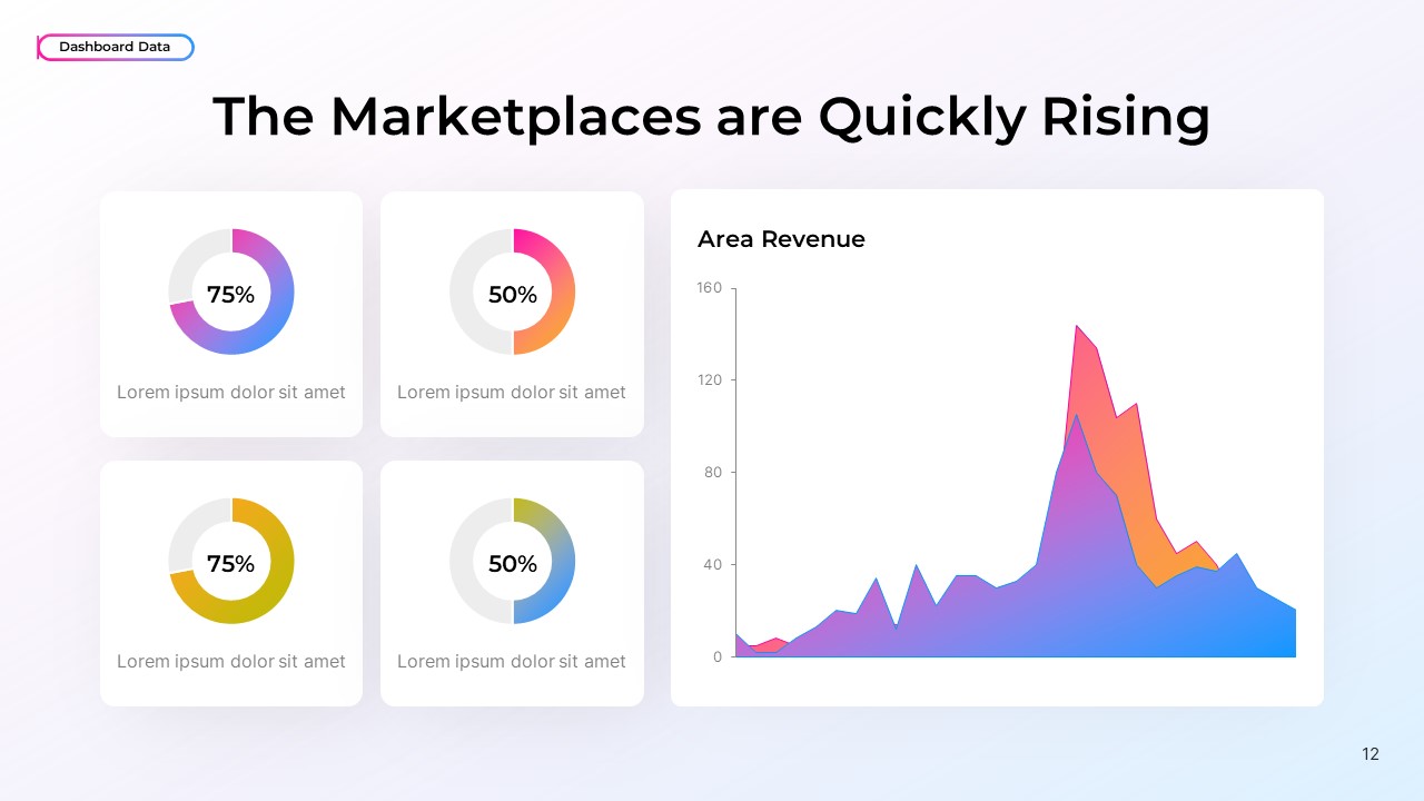 Dashboard Data PowerPoint Template, Presentation Templates | GraphicRiver